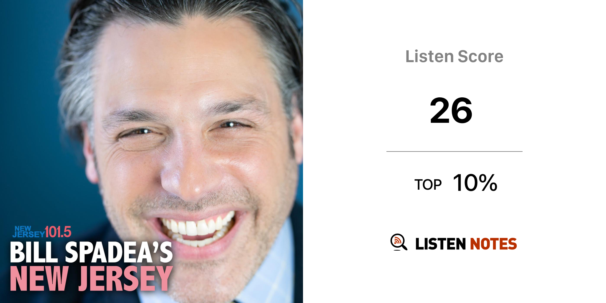 Bill Spadea's New Jersey (podcast) - Bill Spadea | Listen Notes