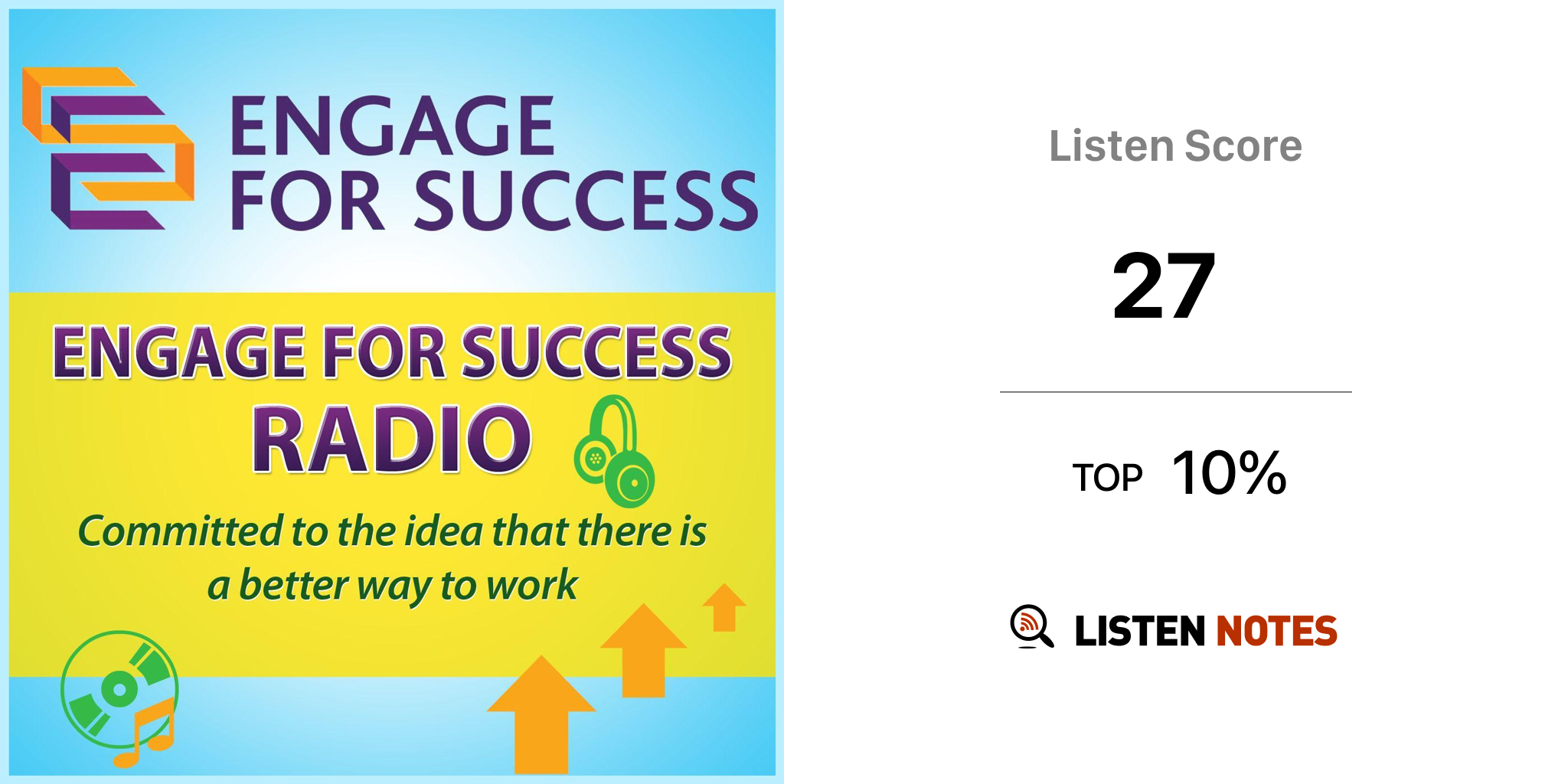 Engage For Success - Employee Engagement (podcast) - Engage For Success ...