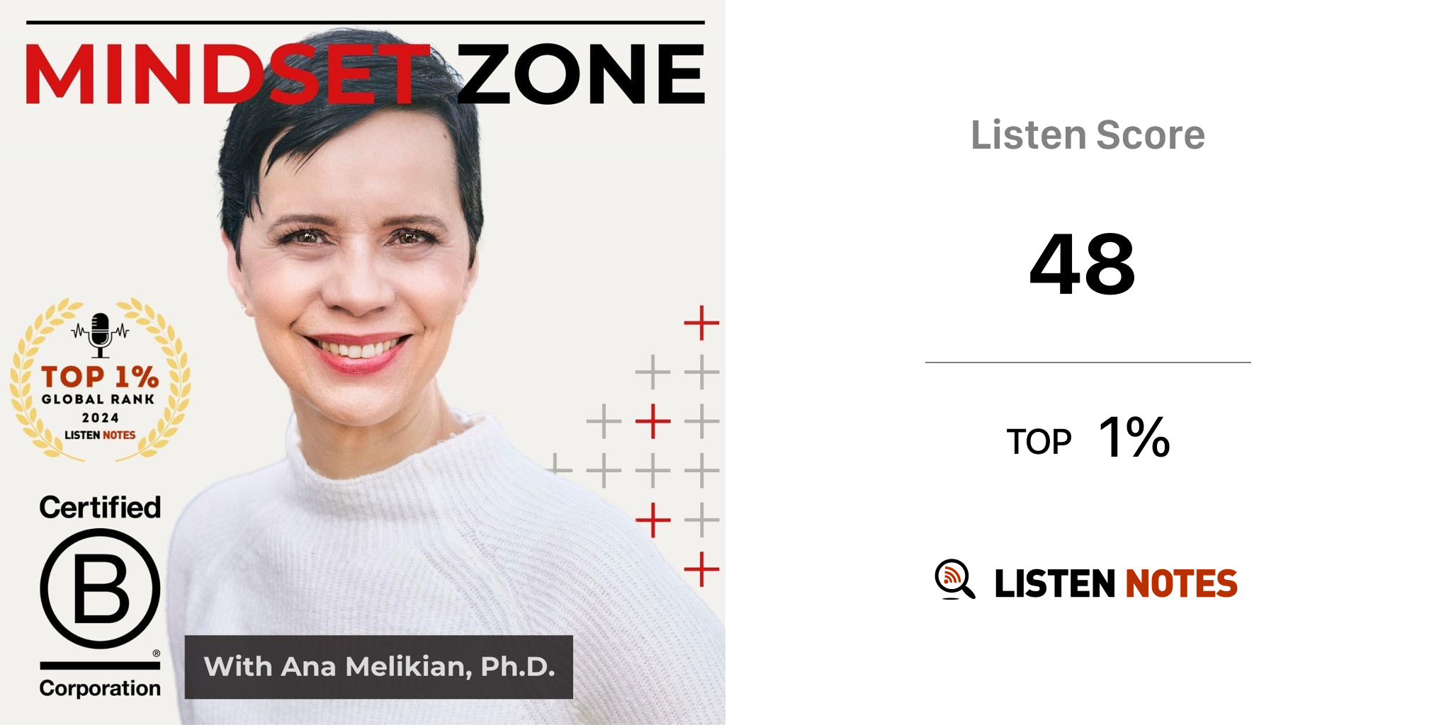 MINDSET ZONE (podcast) - Ana Melikian | Listen Notes