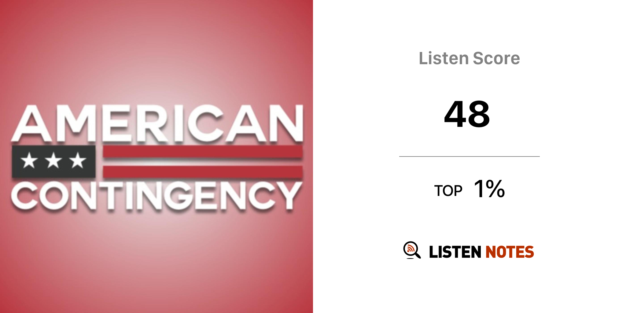 American Contingency Podcast American Contingency Listen Notes
