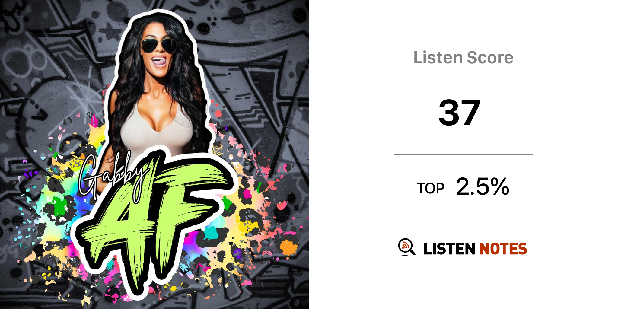 Gabby AF (podcast) - Premier Podcast Network | Listen Notes