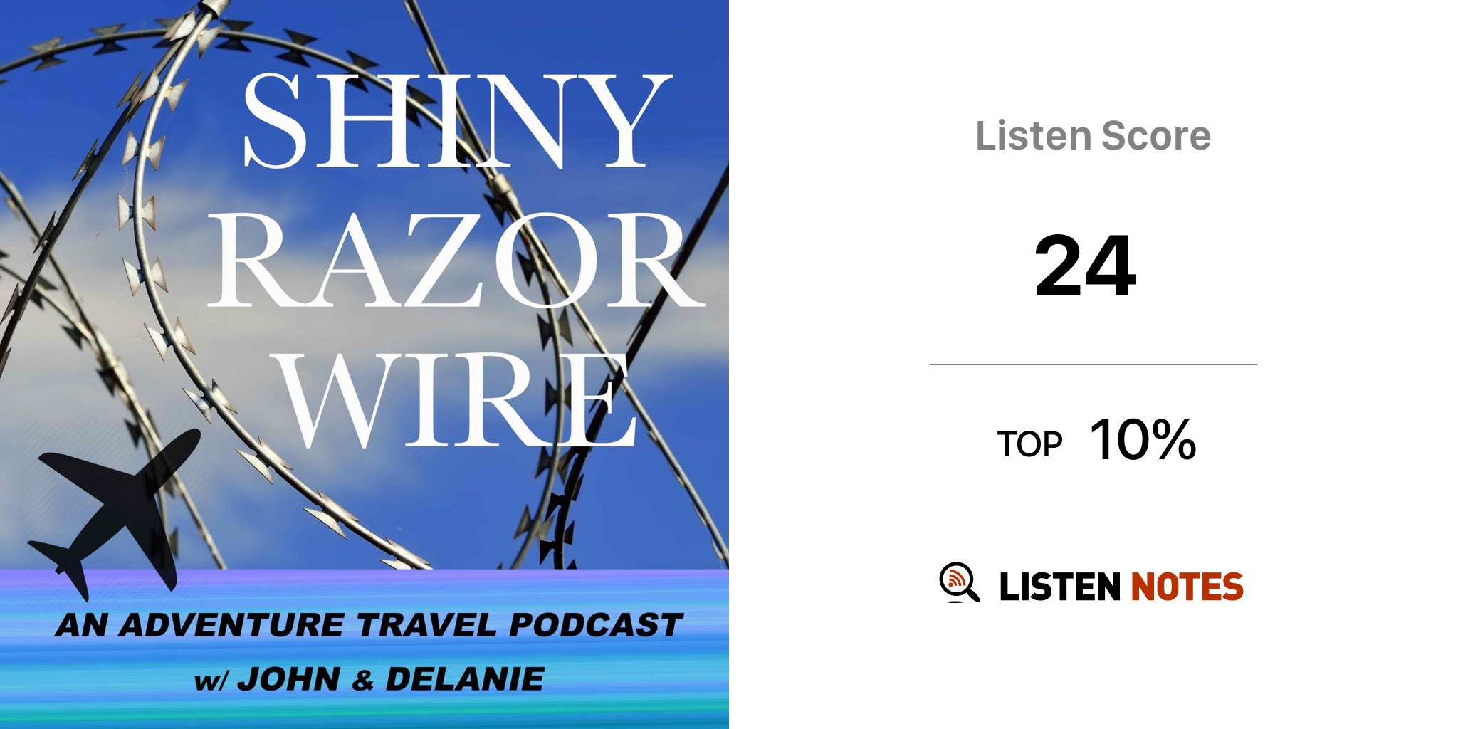 Shiny Razor Wire (podcast) - John Nicholson & Delanie Buettell | Listen ...