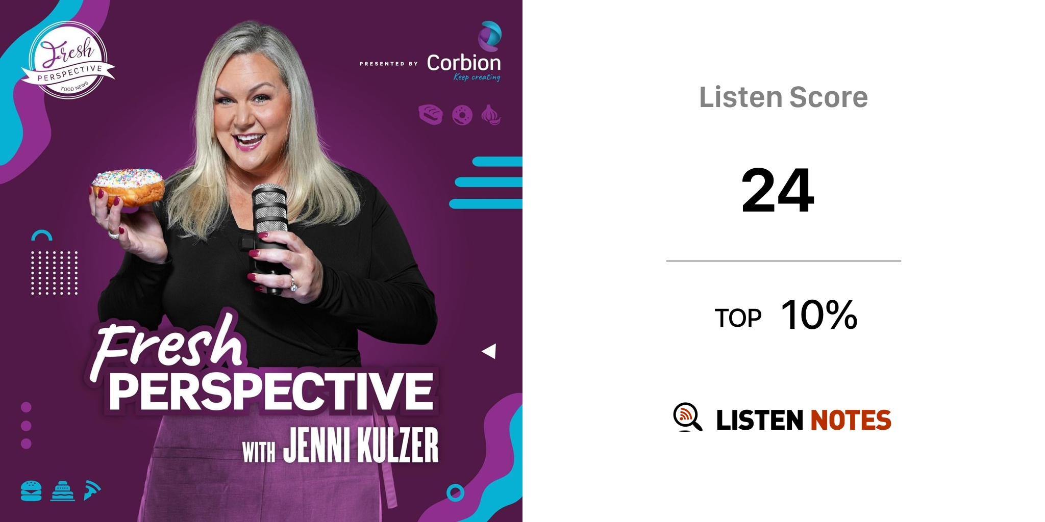 A Fresh Perspective Food News (podcast) - Corbion | Listen Notes