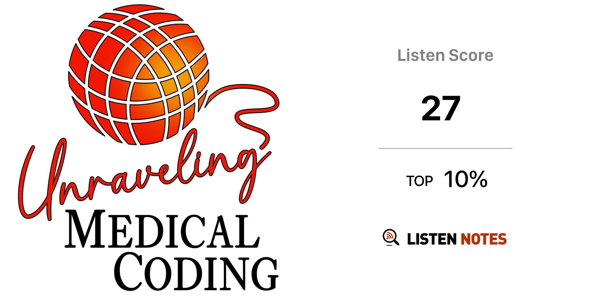 Unraveling Medical Coding (podcast) - Piyush Sheth | Listen Notes