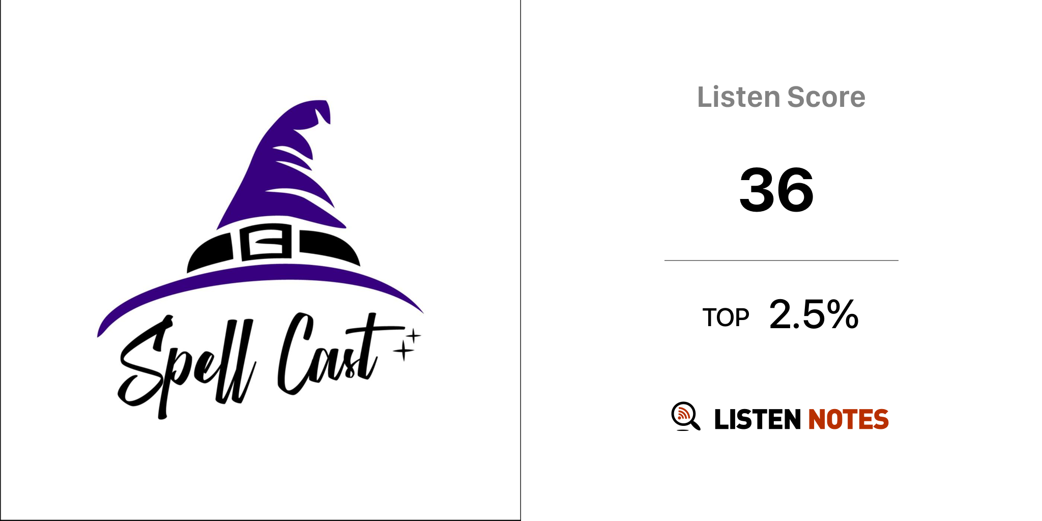 Spell Cast (podcast) - Spell Cast | Listen Notes