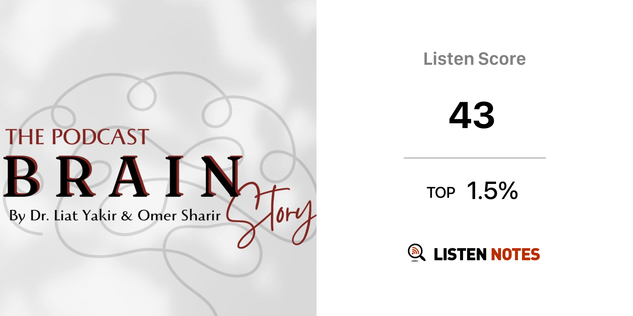 Brain Story (פודקסט) - עומר שריר וד"ר ליאת יקיר | Listen Notes