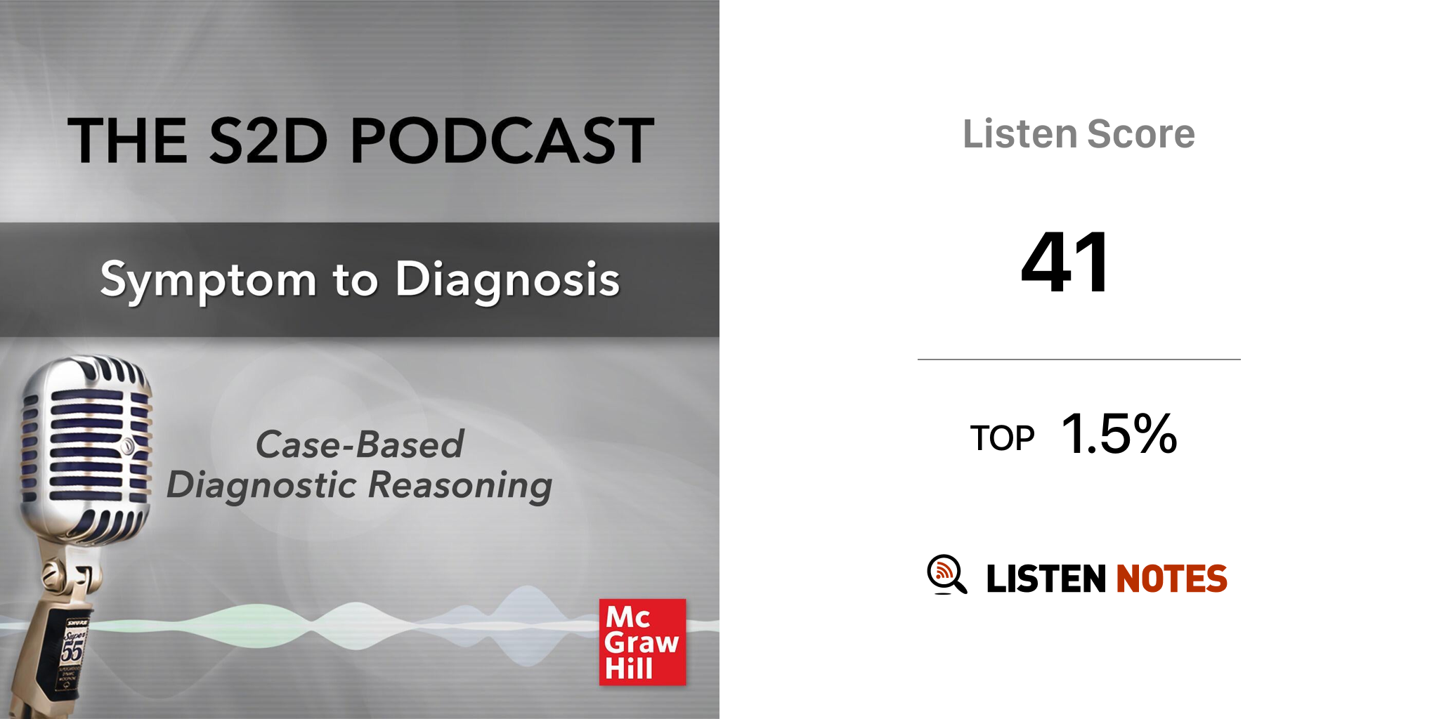 S2D: The Symptom to Diagnosis Podcast - McGraw Hill's AccessMedicine ...