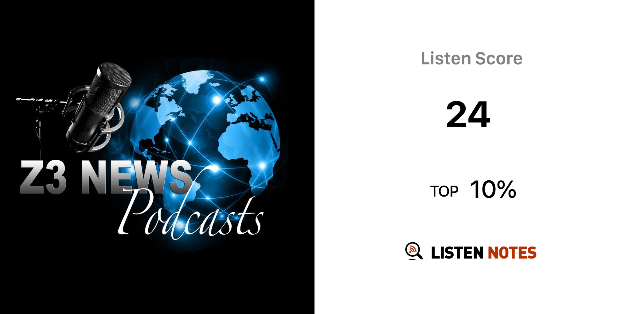 Z3 News Podcasts - James Bailey | Listen Notes