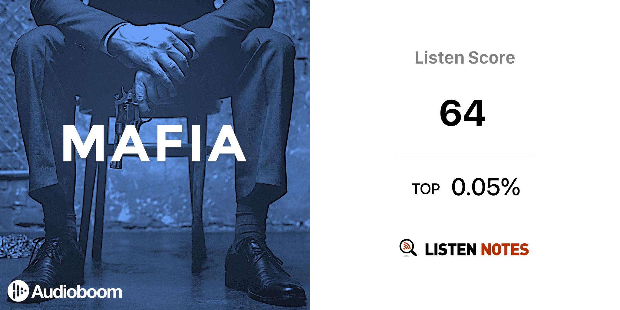 Mafia (podcast) - Audioboom Studios | Listen Notes
