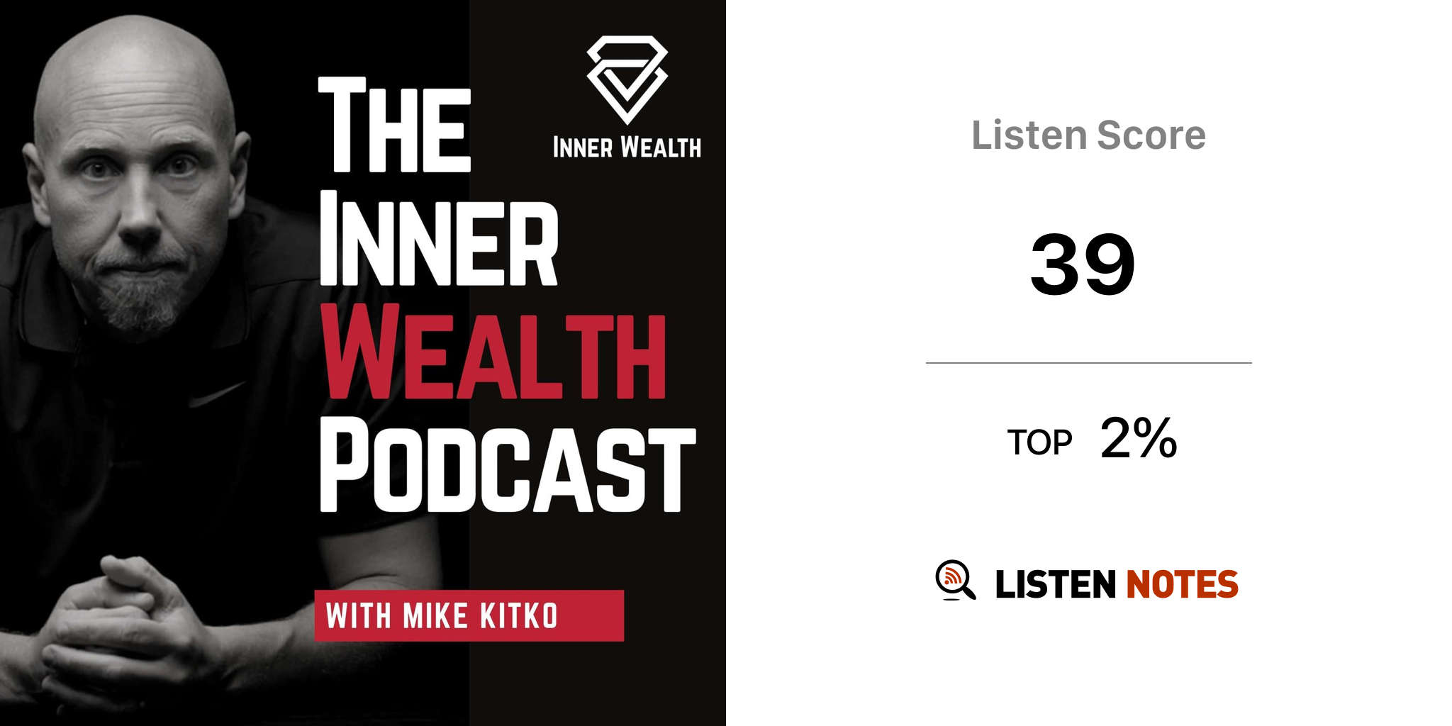The Inner Wealth Podcast - Mike Kitko | Listen Notes