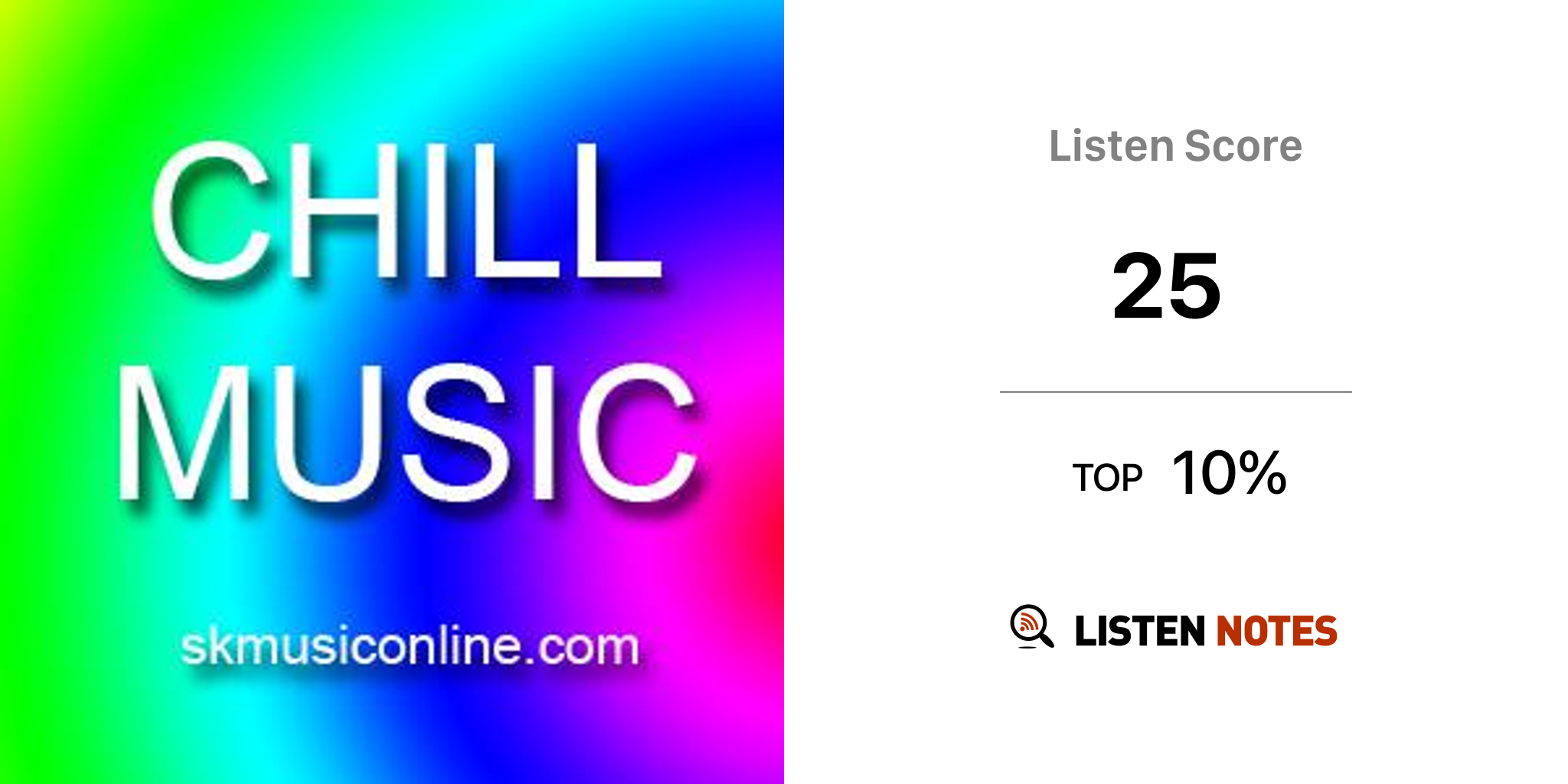 Chill Music For Mood Elevation Podcast Sandeep Khurana Listen Notes 
