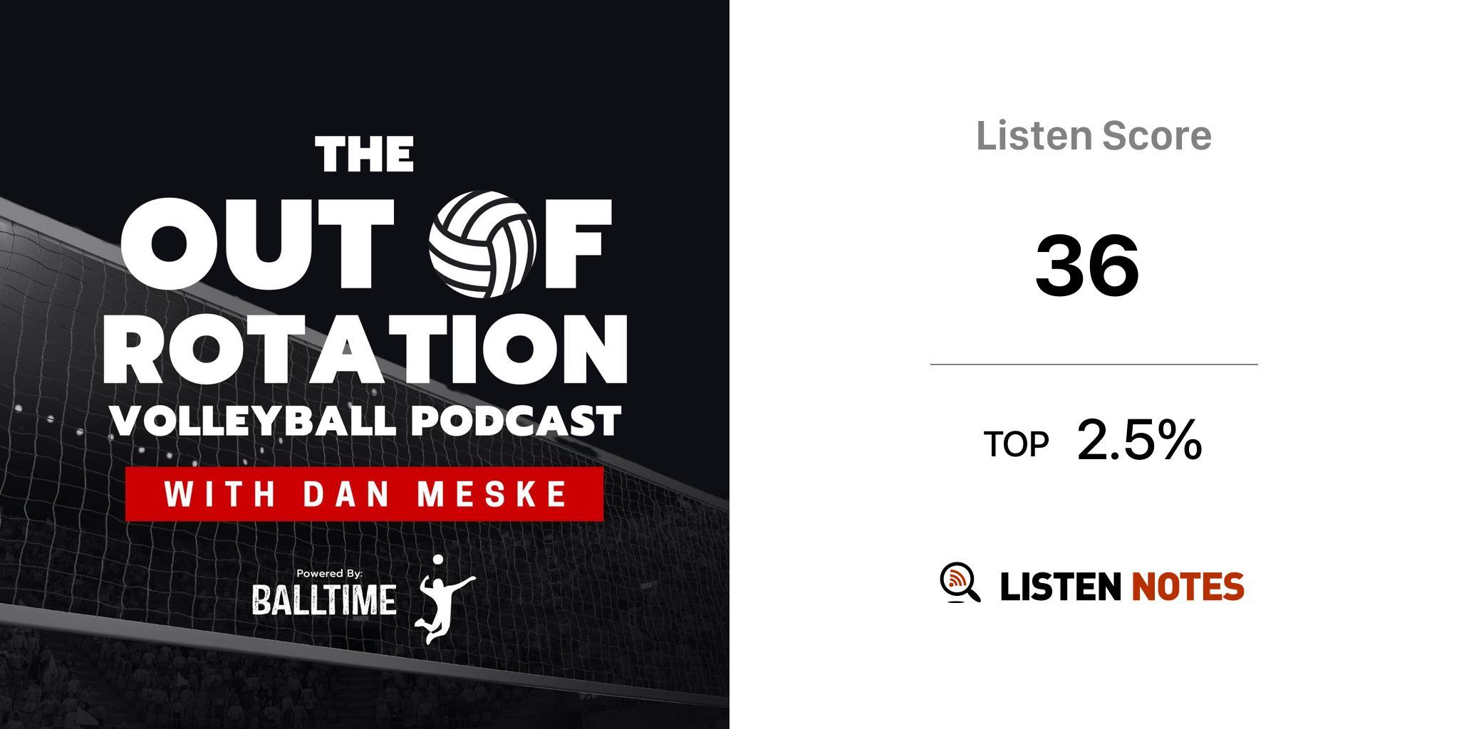 Out of Rotation Volleyball Podcast - Dan Meske | Listen Notes