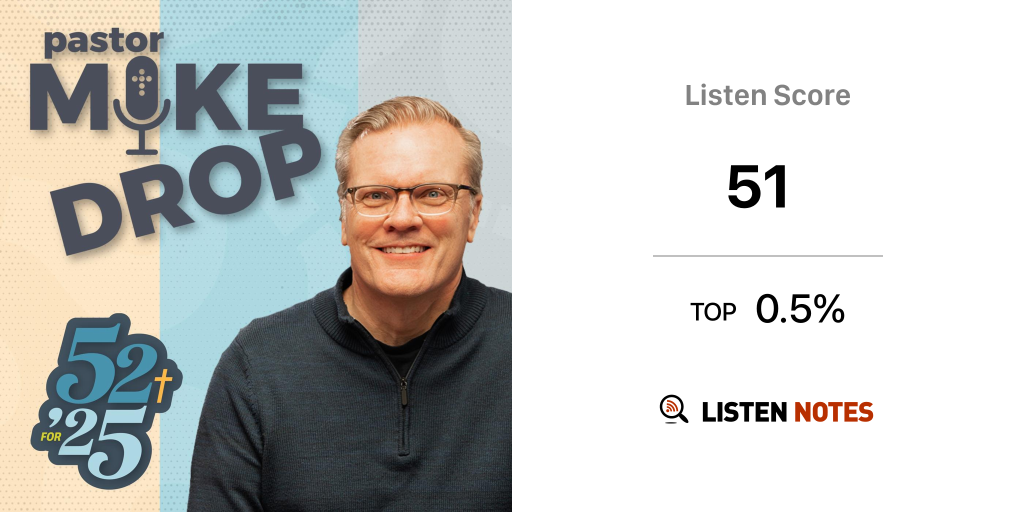 Pastor Mike Drop (podcast) - Lutheran Church of Hope | Listen Notes