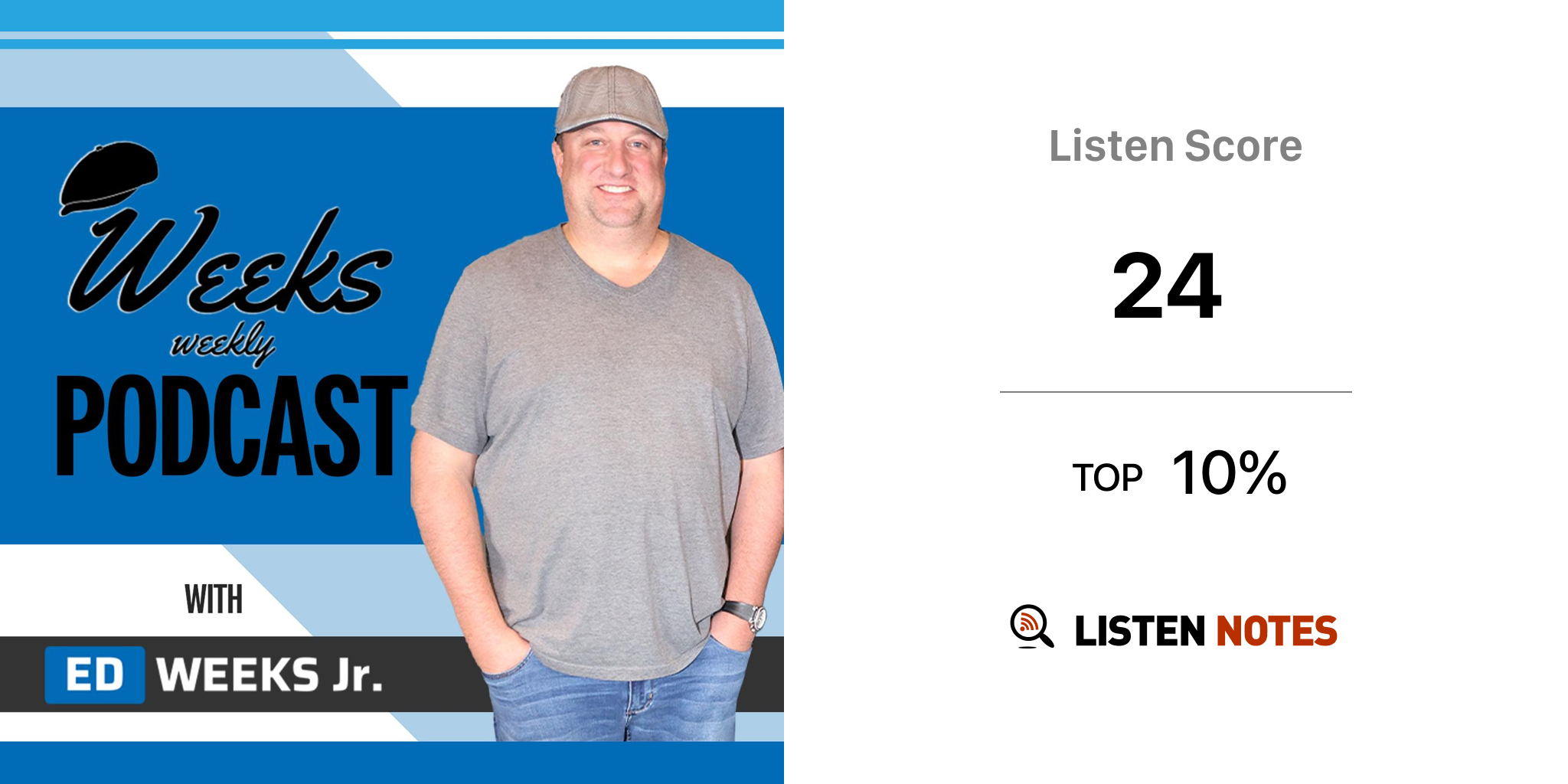 Weeks Weekly (podcast) - Ed Weeks | Listen Notes