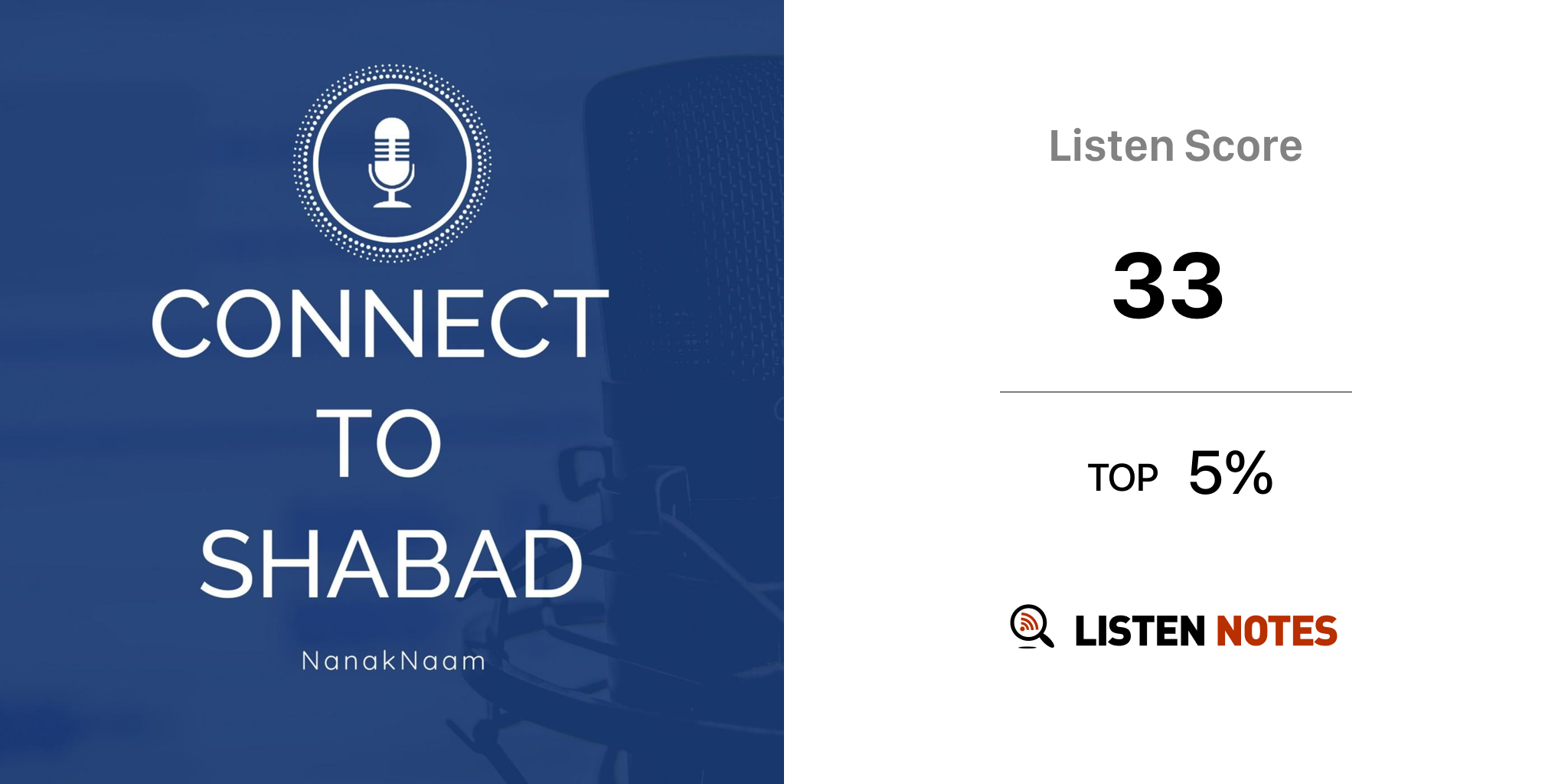 How to Connect to Shabad Guru by Nanak Naam (podcast) - Nanak Naam ...