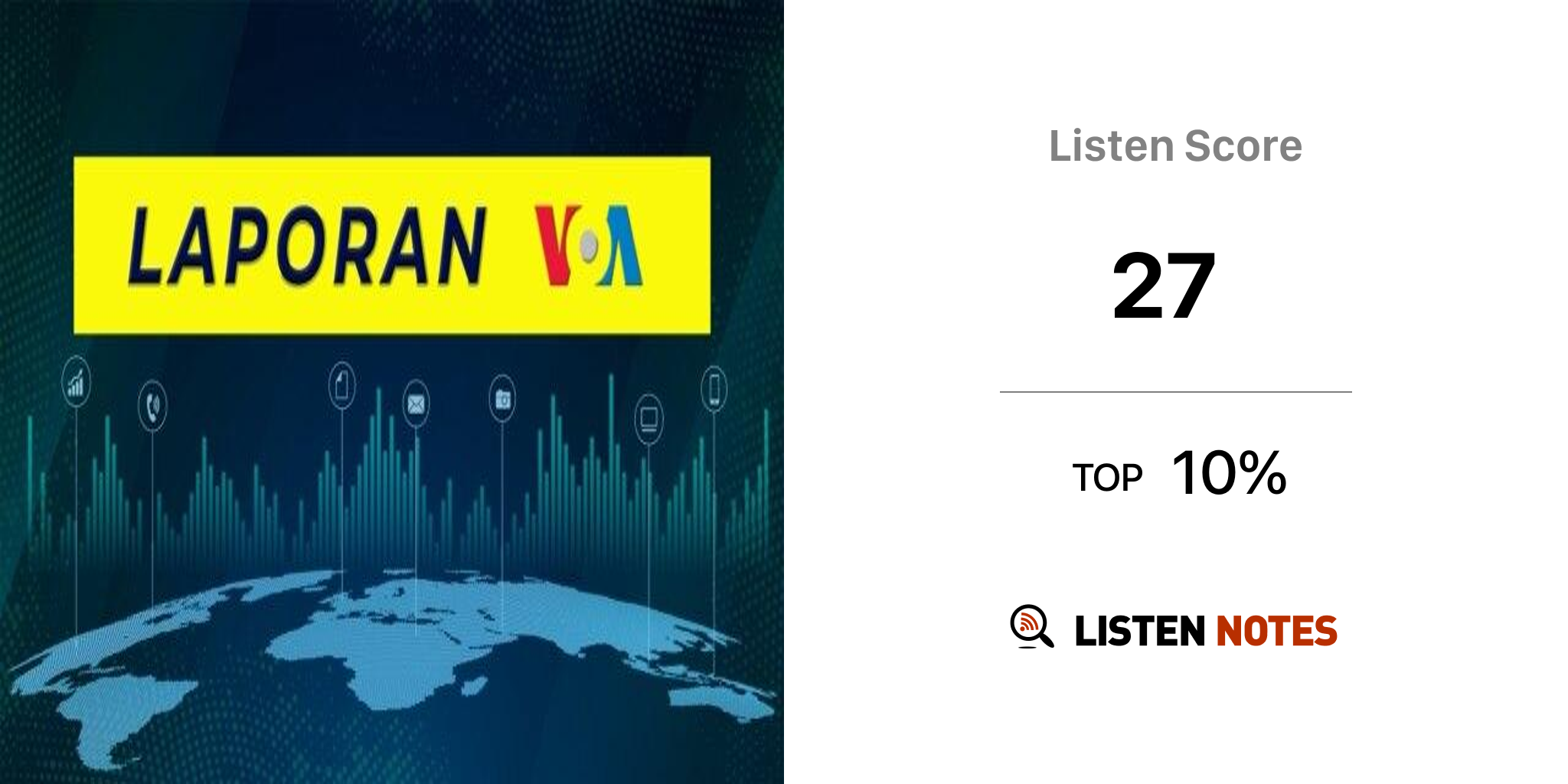 Laporan VOA - Voice of America | Bahasa Indonesia (podcast) - VOA ...