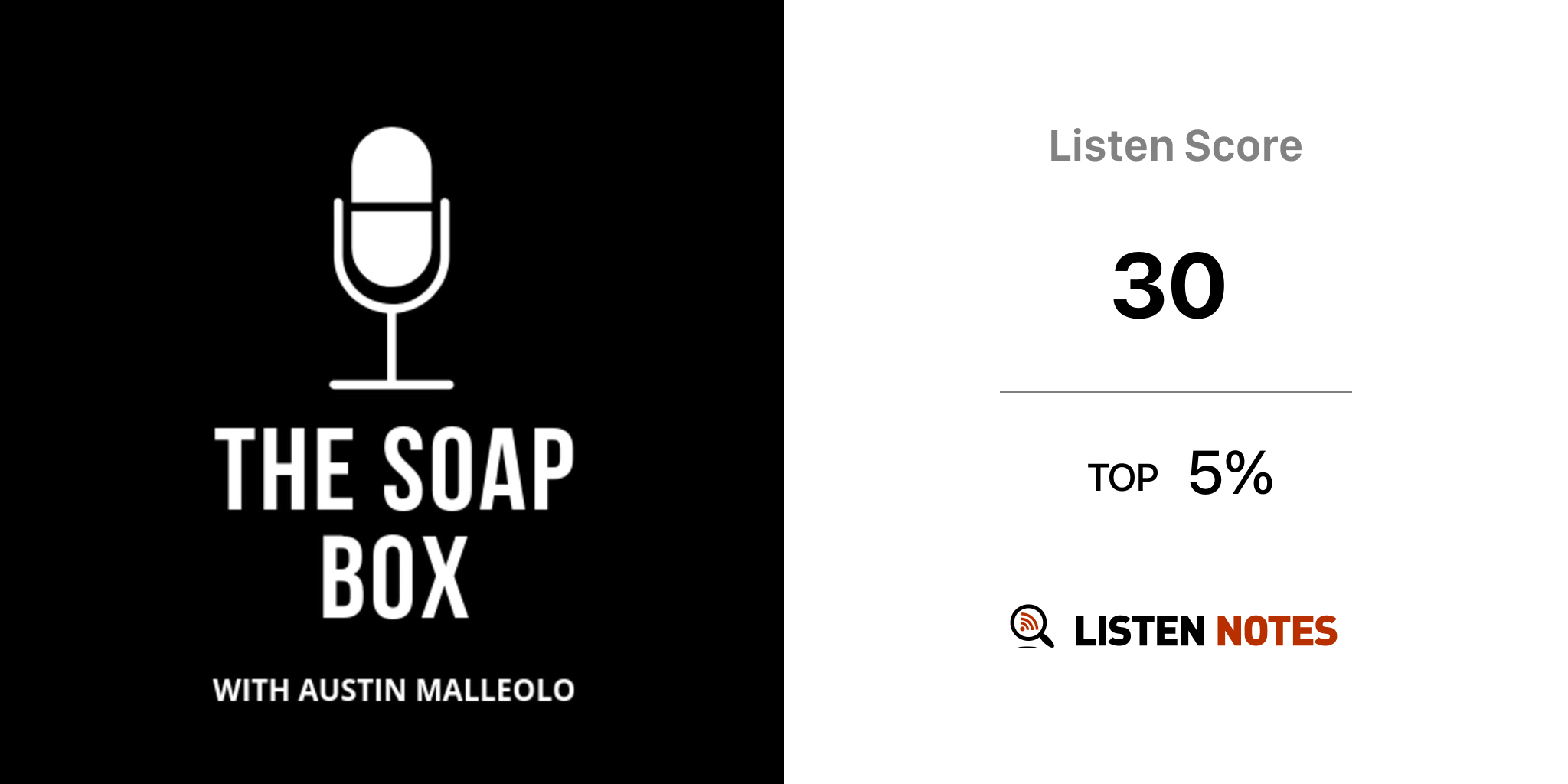 The Soap Box with Austin Malleolo (podcast) - Austin Malleolo | Listen ...