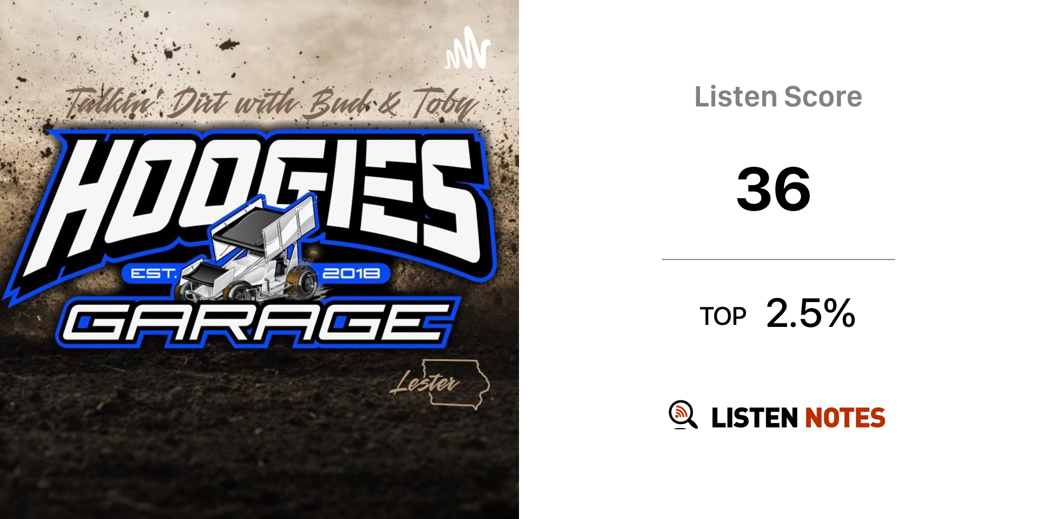 Hoogie's Garage (podcast) - Jeff Hoogeveen | Listen Notes