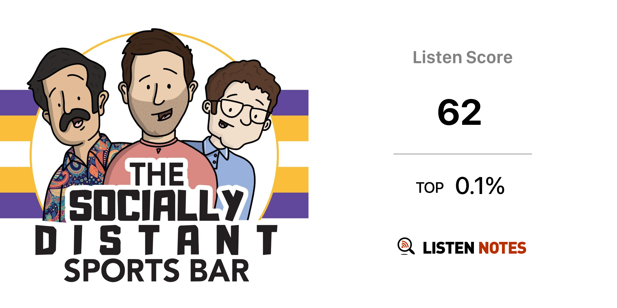 The Socially Distant Sports Bar (podcast) - Nata Media | Listen Notes