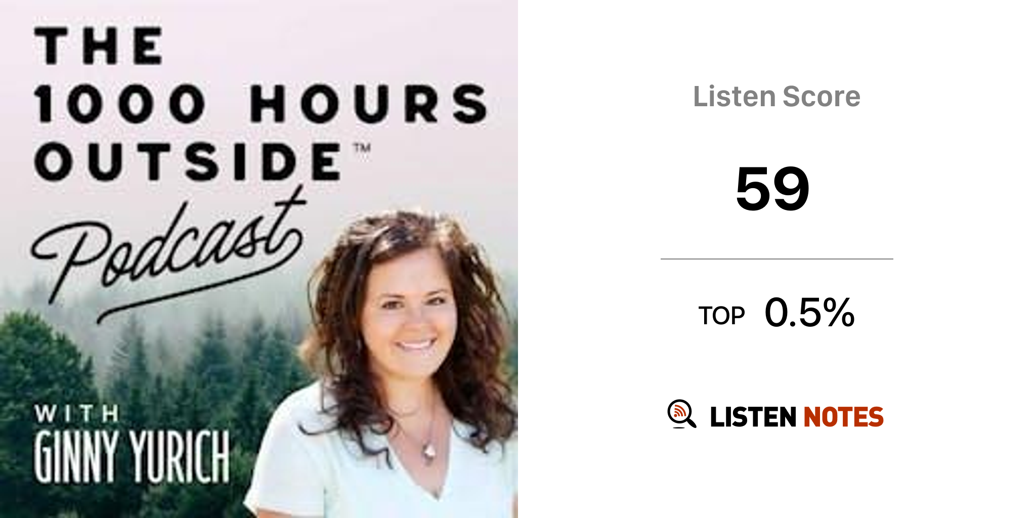 The 1000 Hours Outside Podcast - Ginny Yurich | Listen Notes