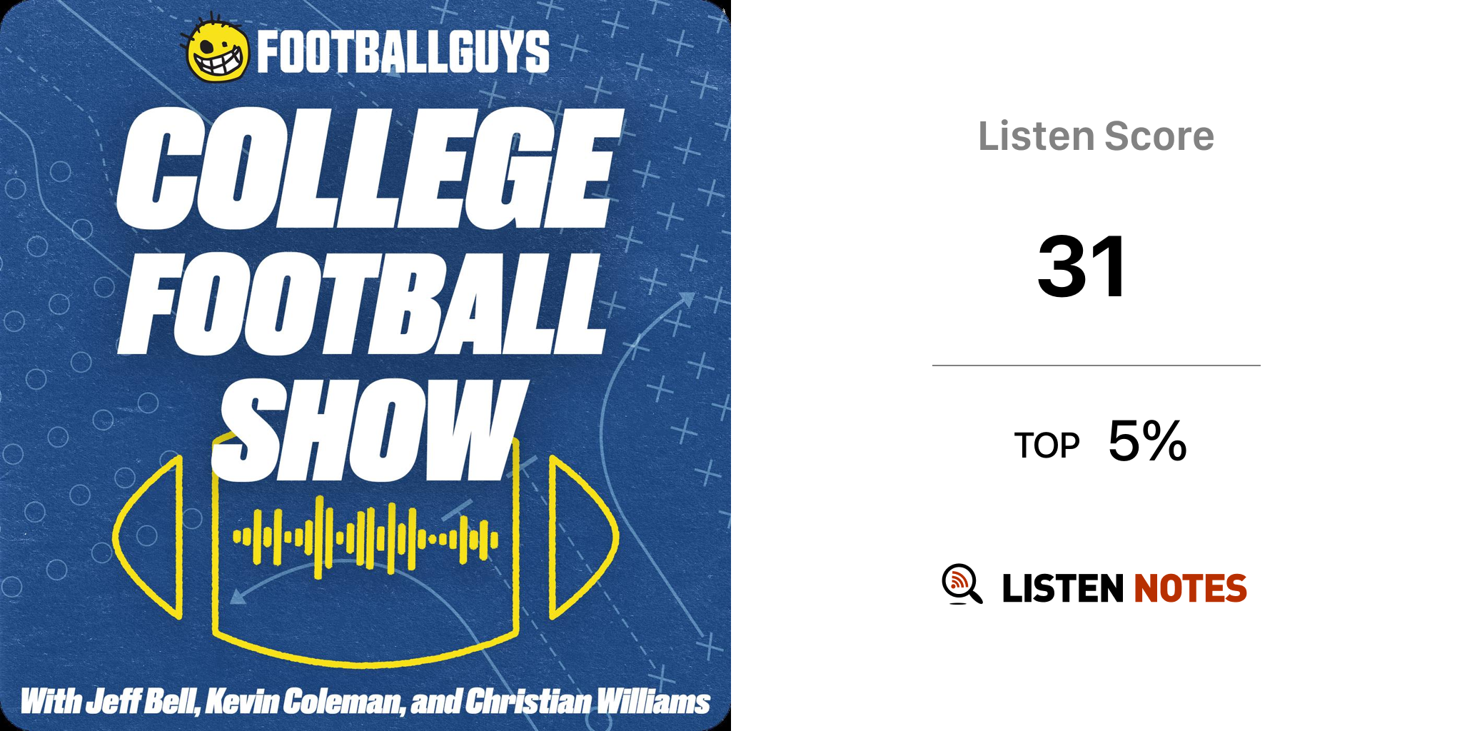 Footballguys College Football Show (podcast) - Footballguys | Listen Notes