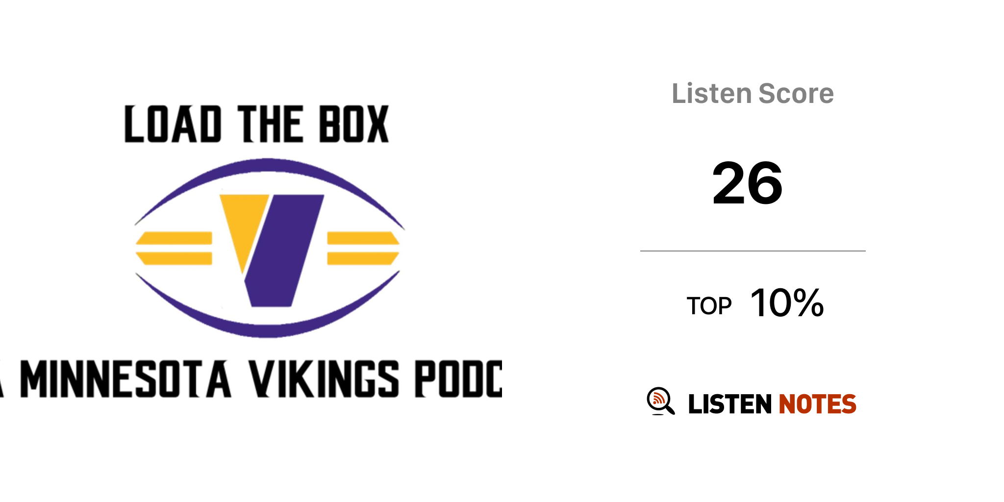 Load The Box (podcast) - Load the Box | Listen Notes