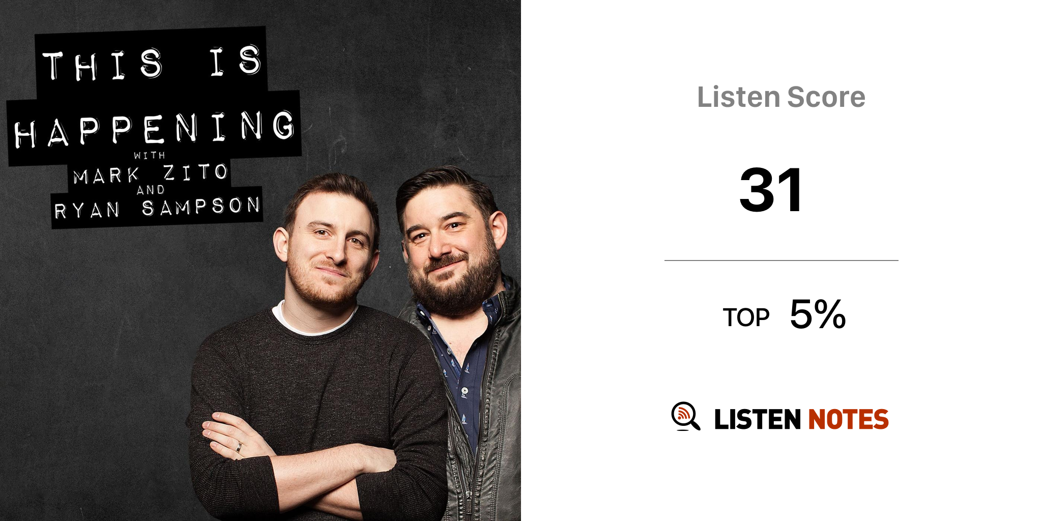 This Is Happening with Mark Zito and Ryan Sampson (podcast) - Mark Zito ...