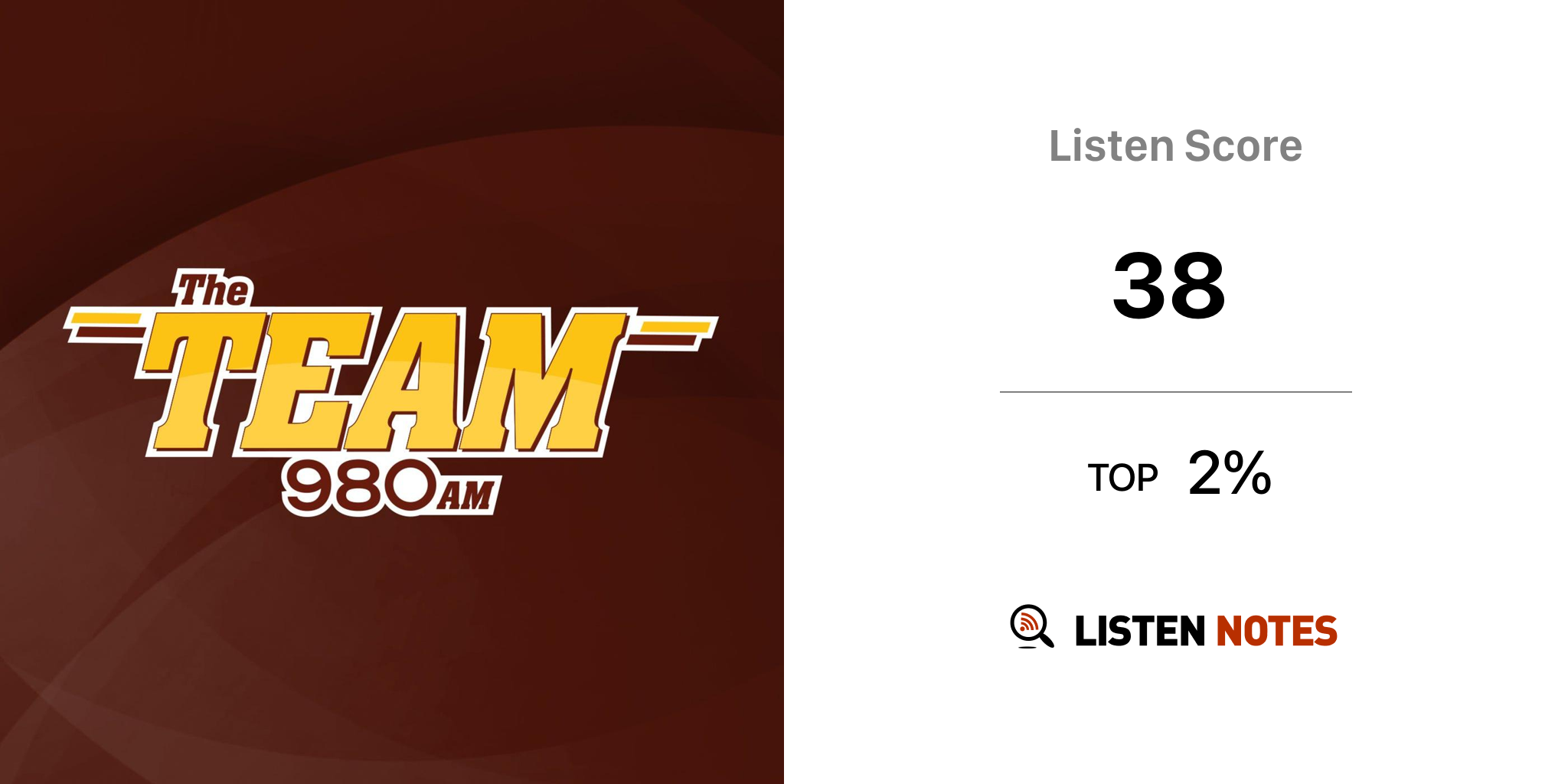 The Al Galdi Show (podcast) - The Team 980 | Listen Notes