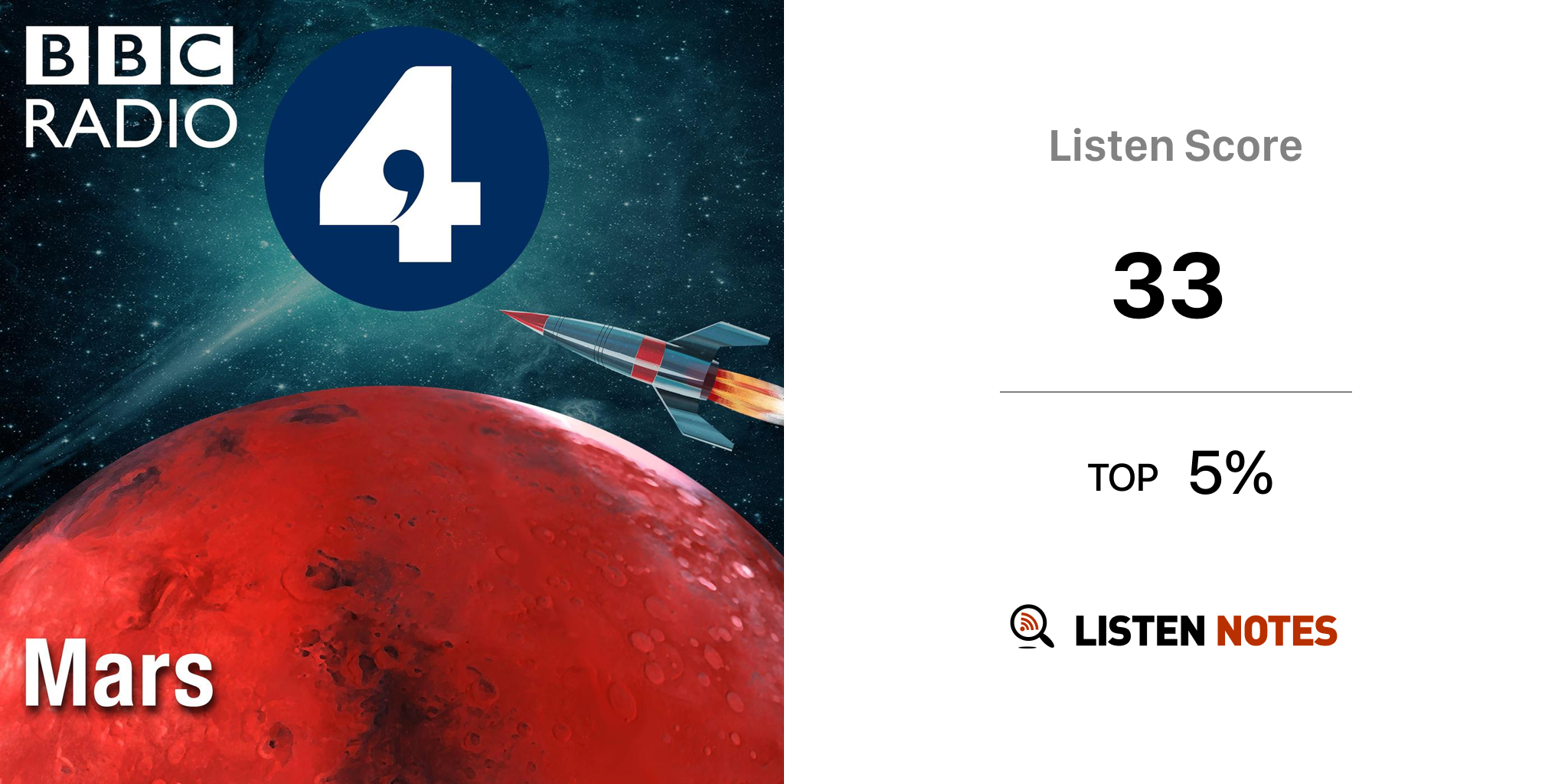Mars (podcast) - BBC Radio 4 | Listen Notes