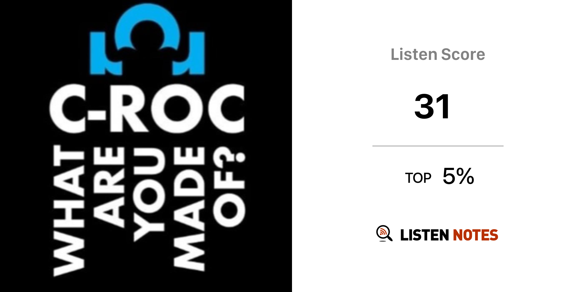 What Are You Made Of? (podcast) - Mike "C-Roc" Ciorrocco | Listen Notes