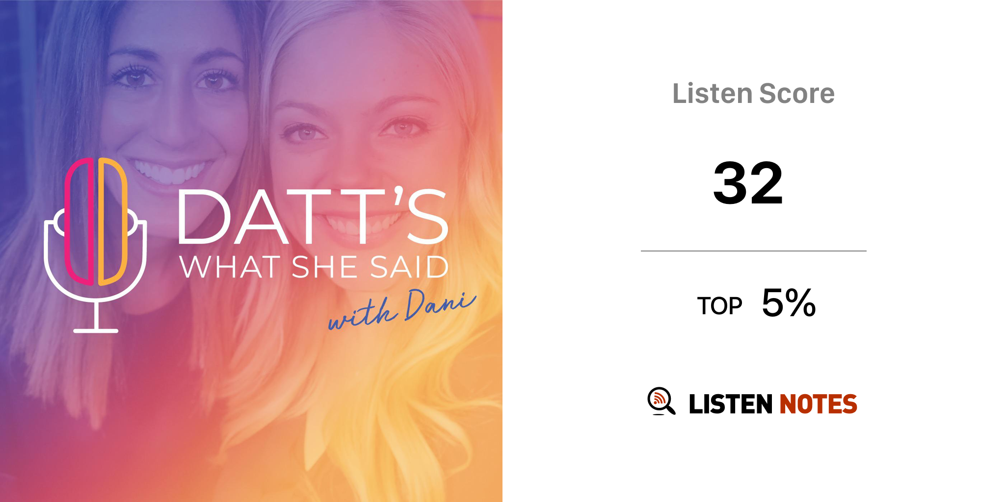 Datt's What She Said with Dani (podcast) - Alexa Datt & Dani Wexelman ...