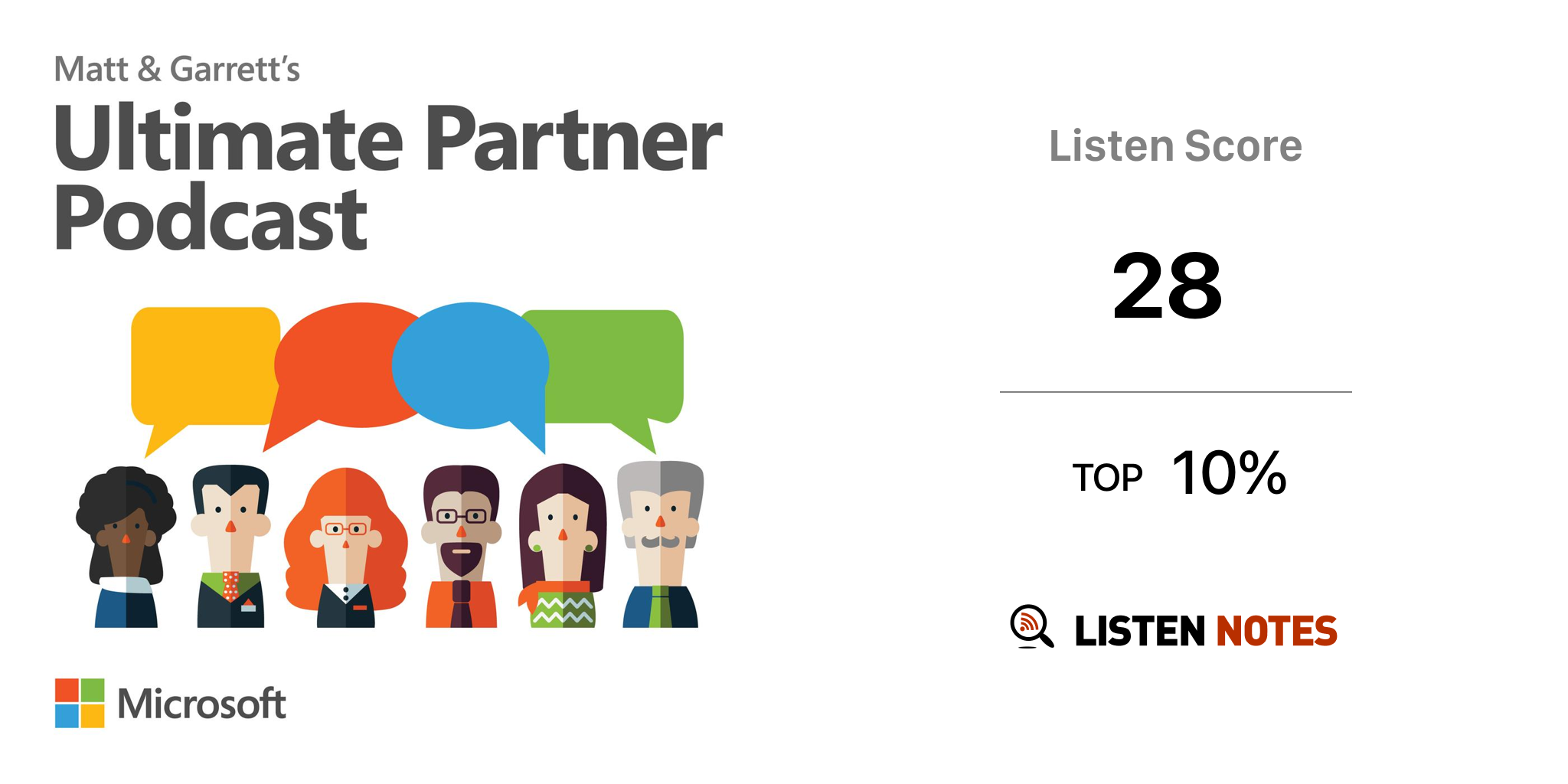 The Ultimate Partner Podcast - Microsoft | Listen Notes