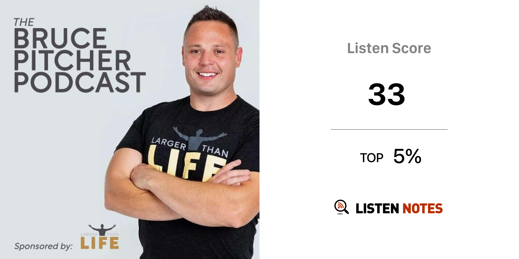 The Bruce Pitcher Podcast - Bruce Pitcher | Listen Notes