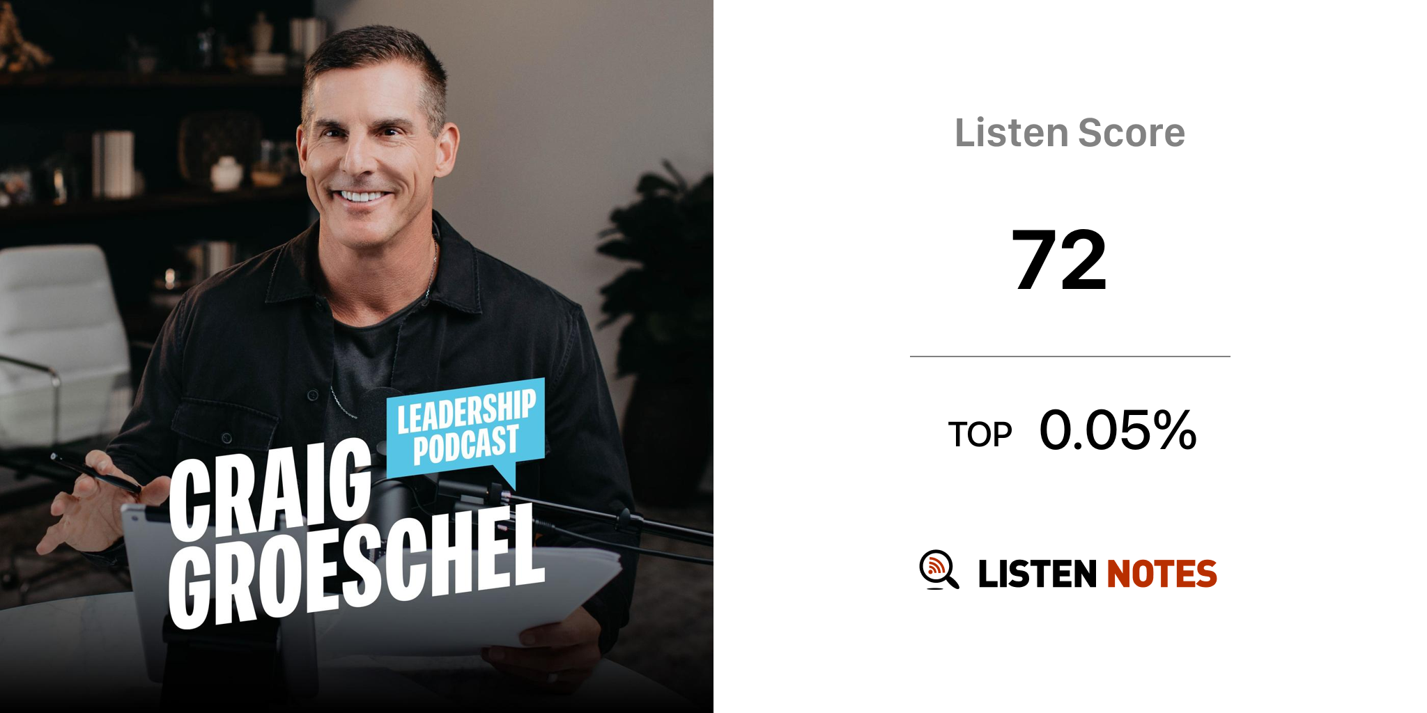 Craig Groeschel Leadership Podcast - Life.Church | Listen Notes