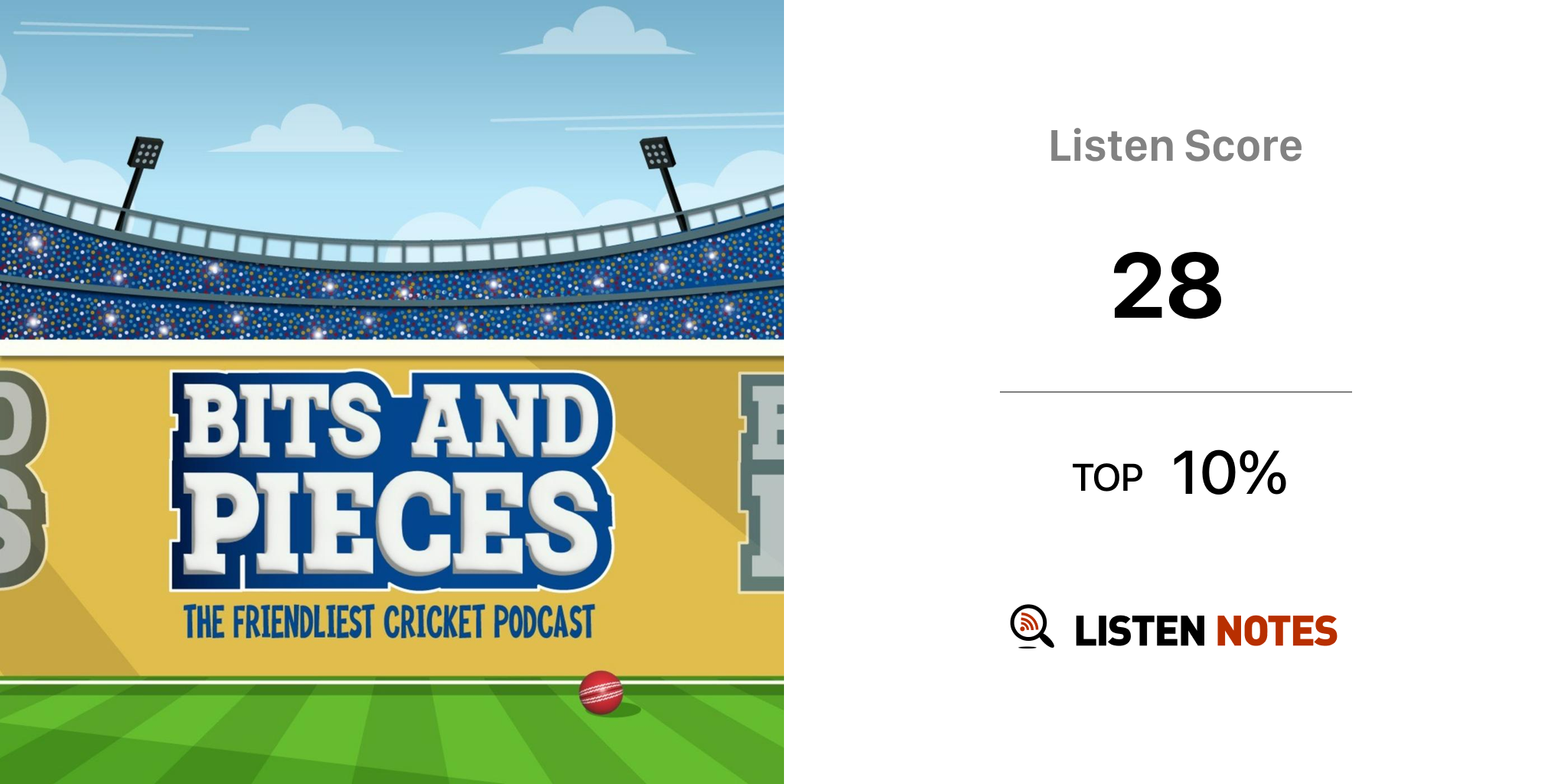 Bits and Pieces : The friendliest cricket podcast - LLLC | Listen Notes
