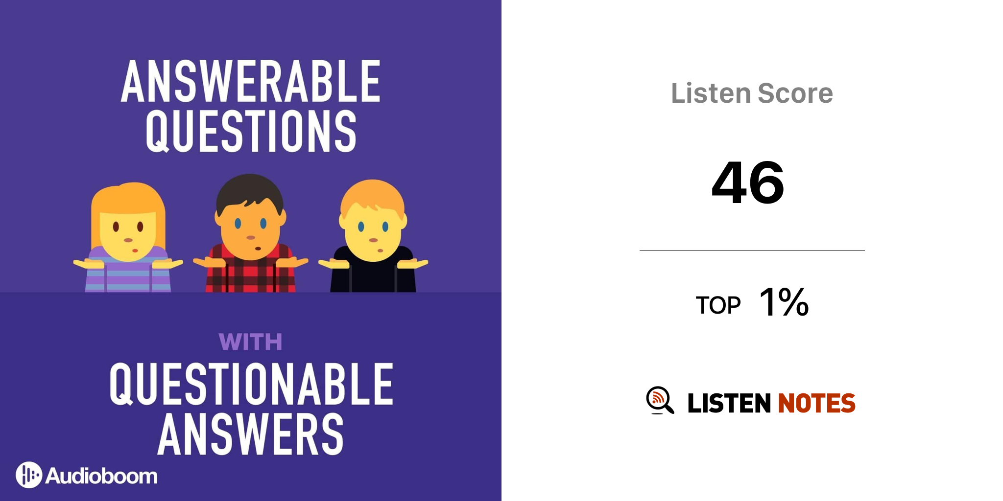 Answerable Questions with Questionable Answers (podcast) - Answerable ...