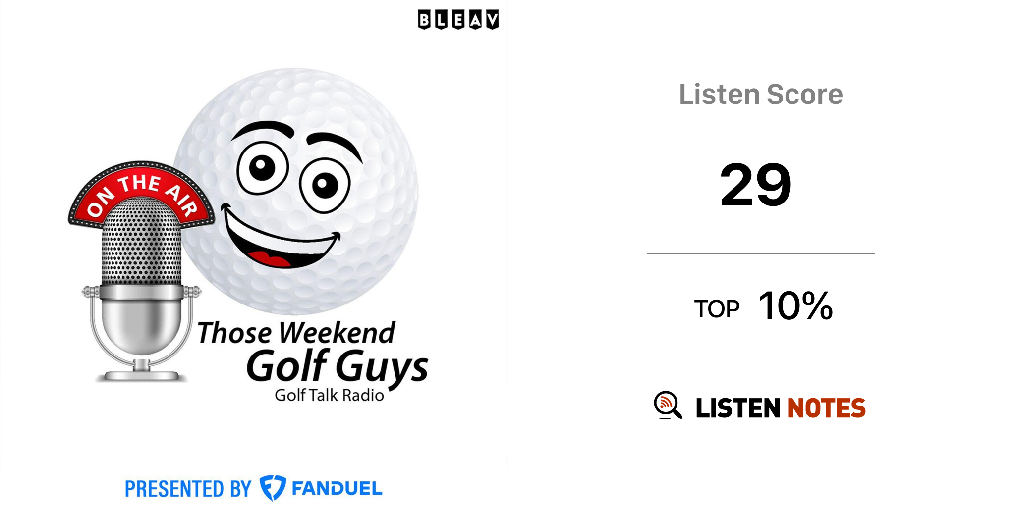Those Weekend Golf Guys (podcast) - Those Weekend Golf Guys, Bleav ...