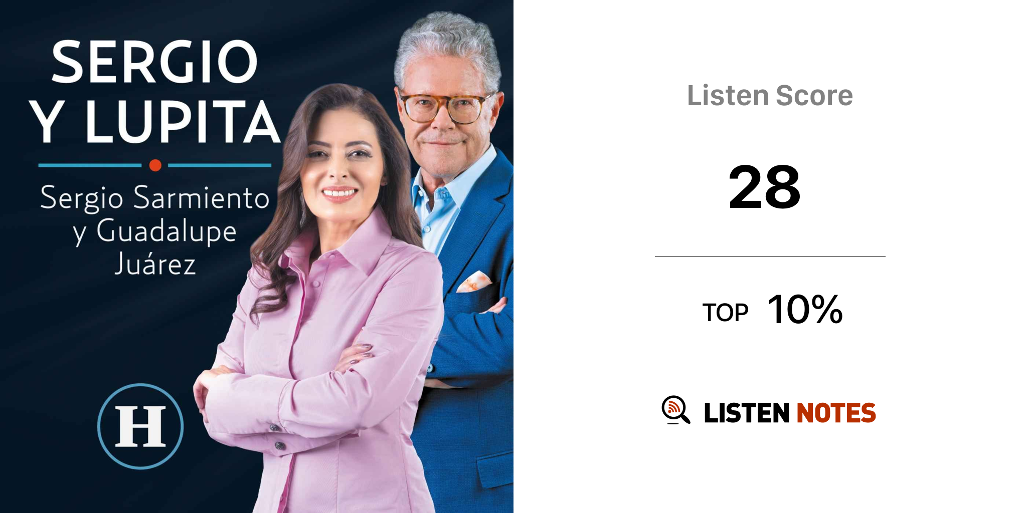Sergio Sarmiento y Lupita Juárez (pódcast) - Heraldo Podcast | Listen Notes