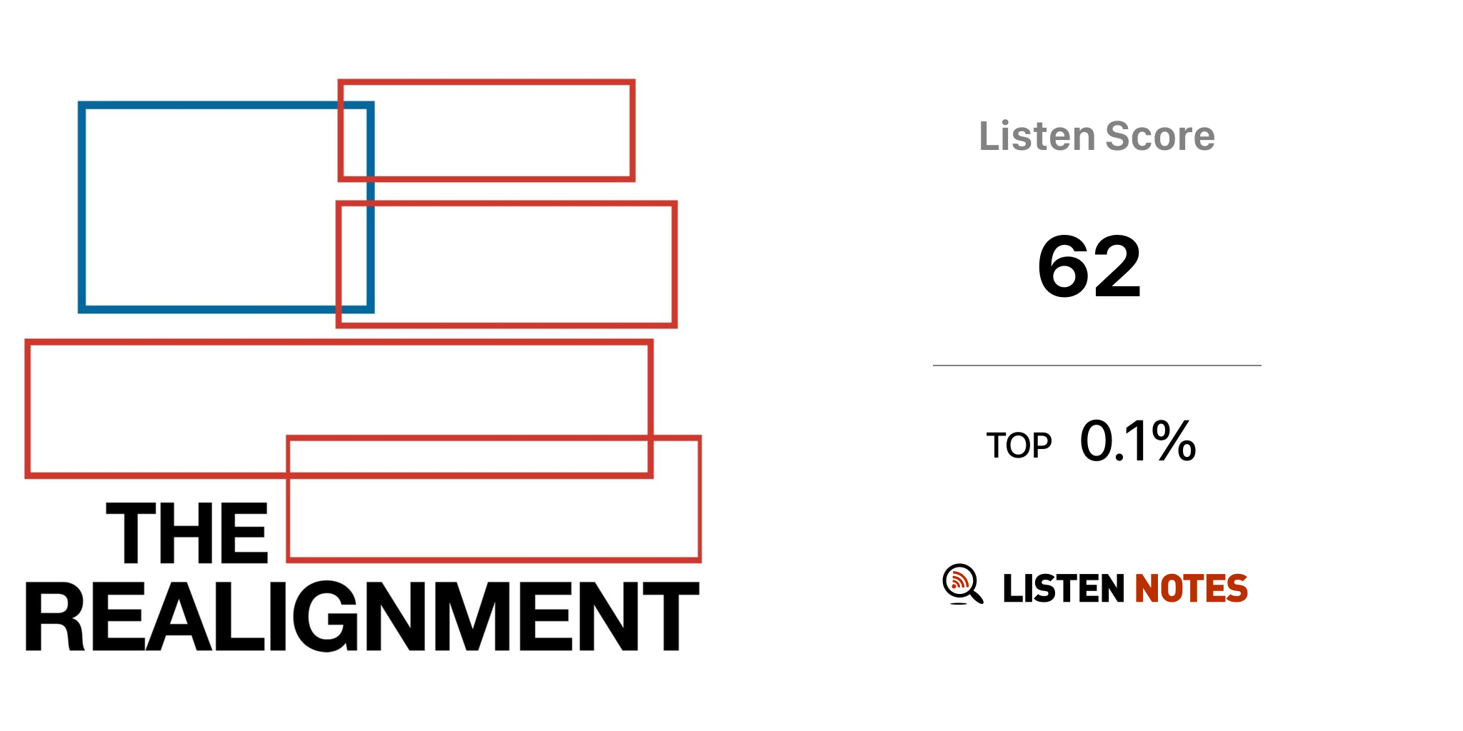 The Realignment (podcast) - The Realignment | Listen Notes