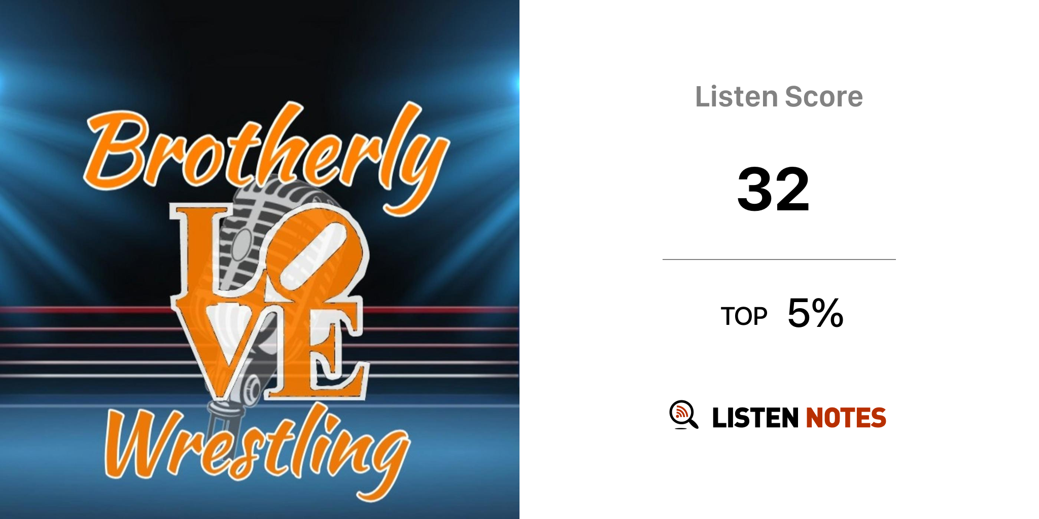 Brotherly Love Wrestling (podcast) - Larry Hall & Joe Corrado | Listen ...