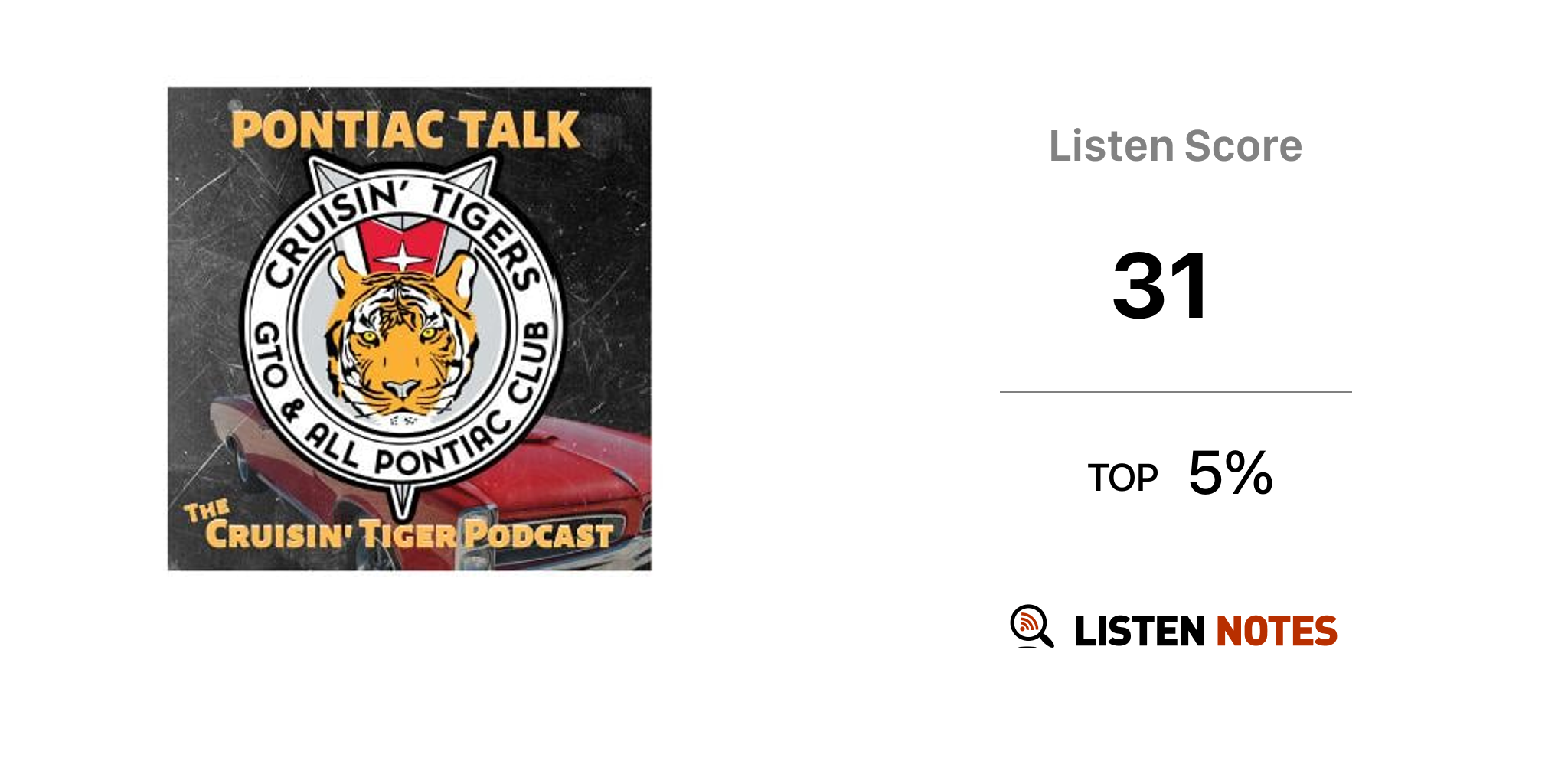 Pontiac Talk Podcast - Mark Zander | Listen Notes