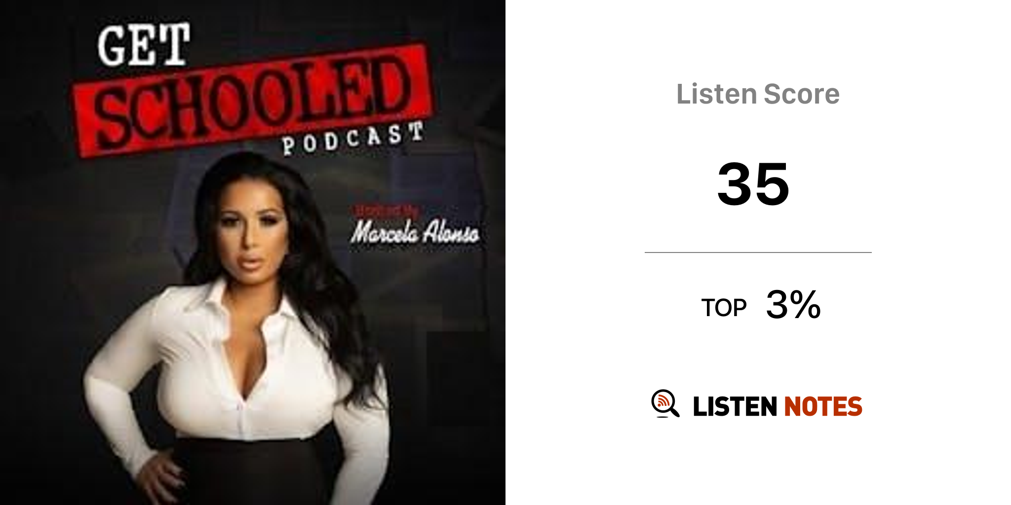 Get Schooled Podcast with Marcela Alonso - Marcela Alonso | Listen Notes