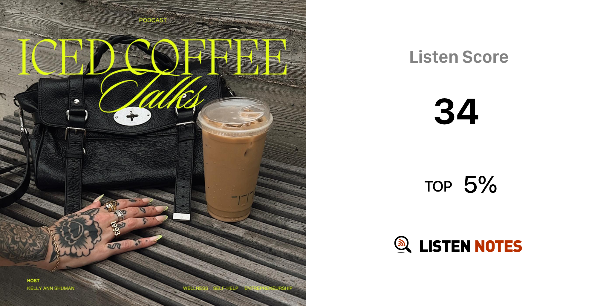 Iced Coffee Talks (podcast) - Kelly Ann Shuman | Listen Notes