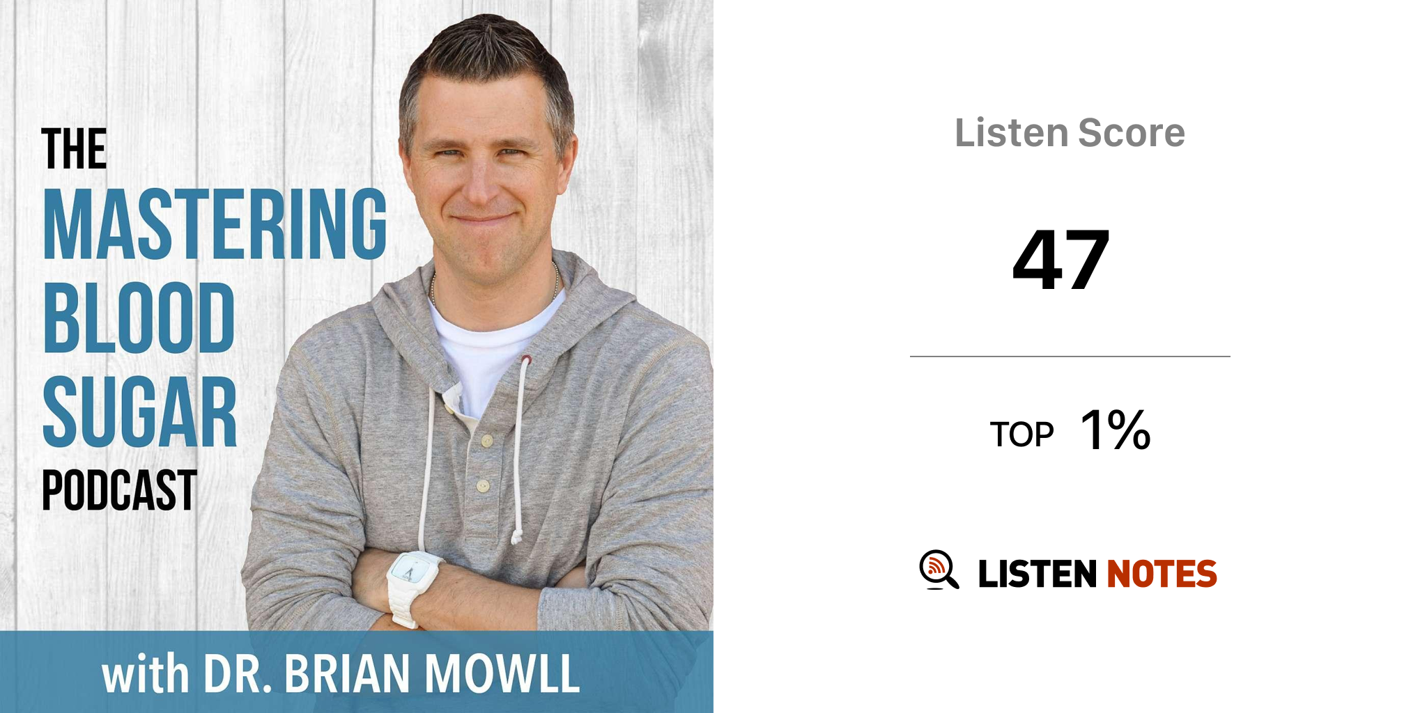Mastering Blood Sugar (podcast) - Dr. Brian Mowll | Listen Notes
