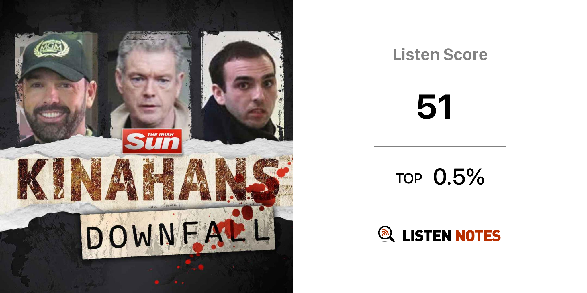 The Kinahans (podcast) - The Irish Sun | Listen Notes