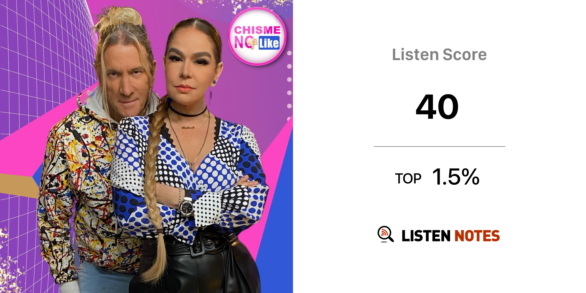 CHISME NO LIKE (podcast) - Elisa Beristain | Listen Notes