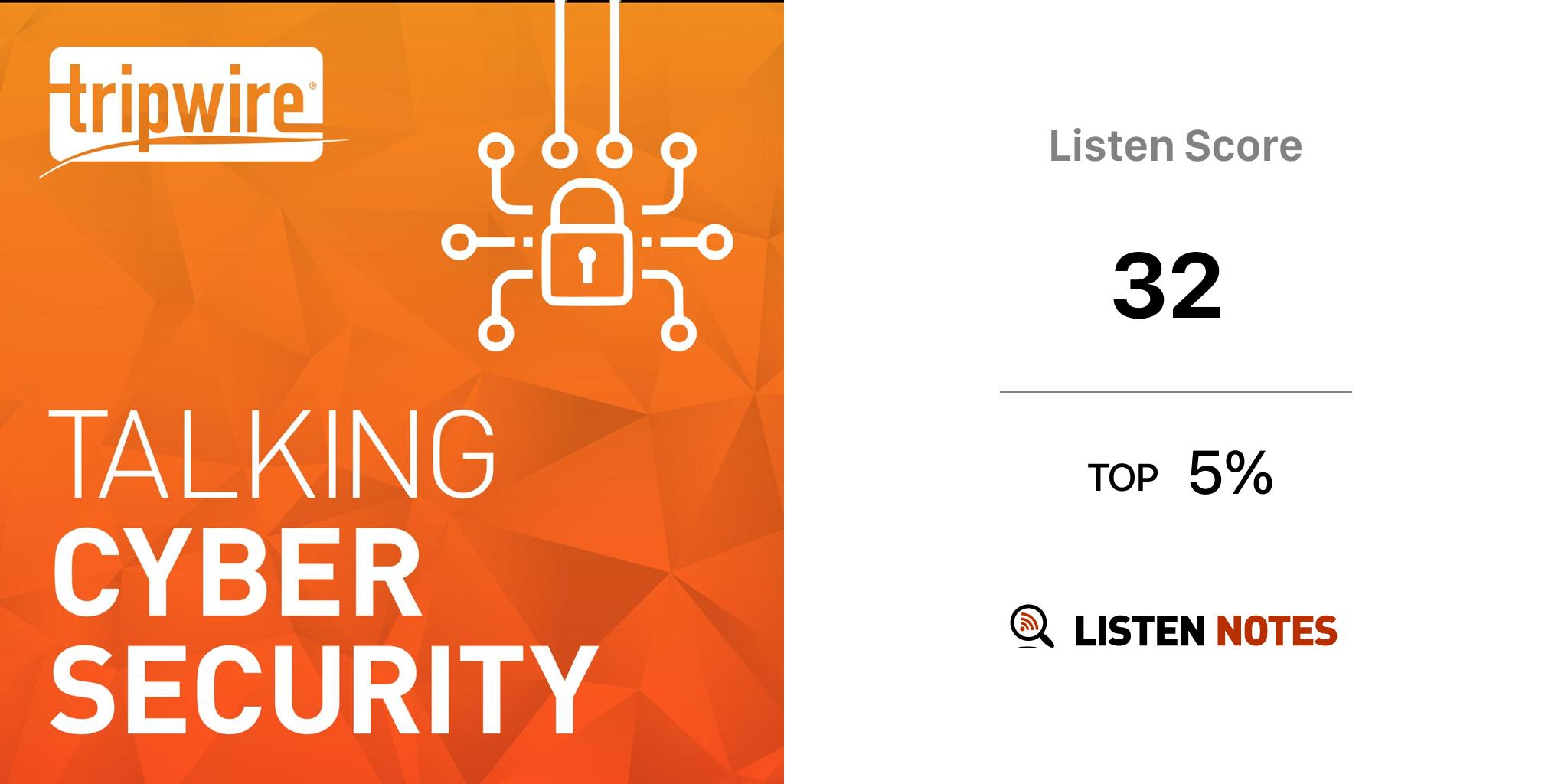 The Tripwire Cybersecurity Podcast - Tripwire Inc. | Listen Notes