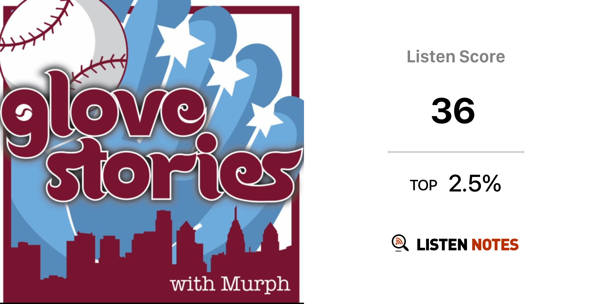 Glove Stories with Murph (podcast) - Glove Stories with Murph/SBC Media ...