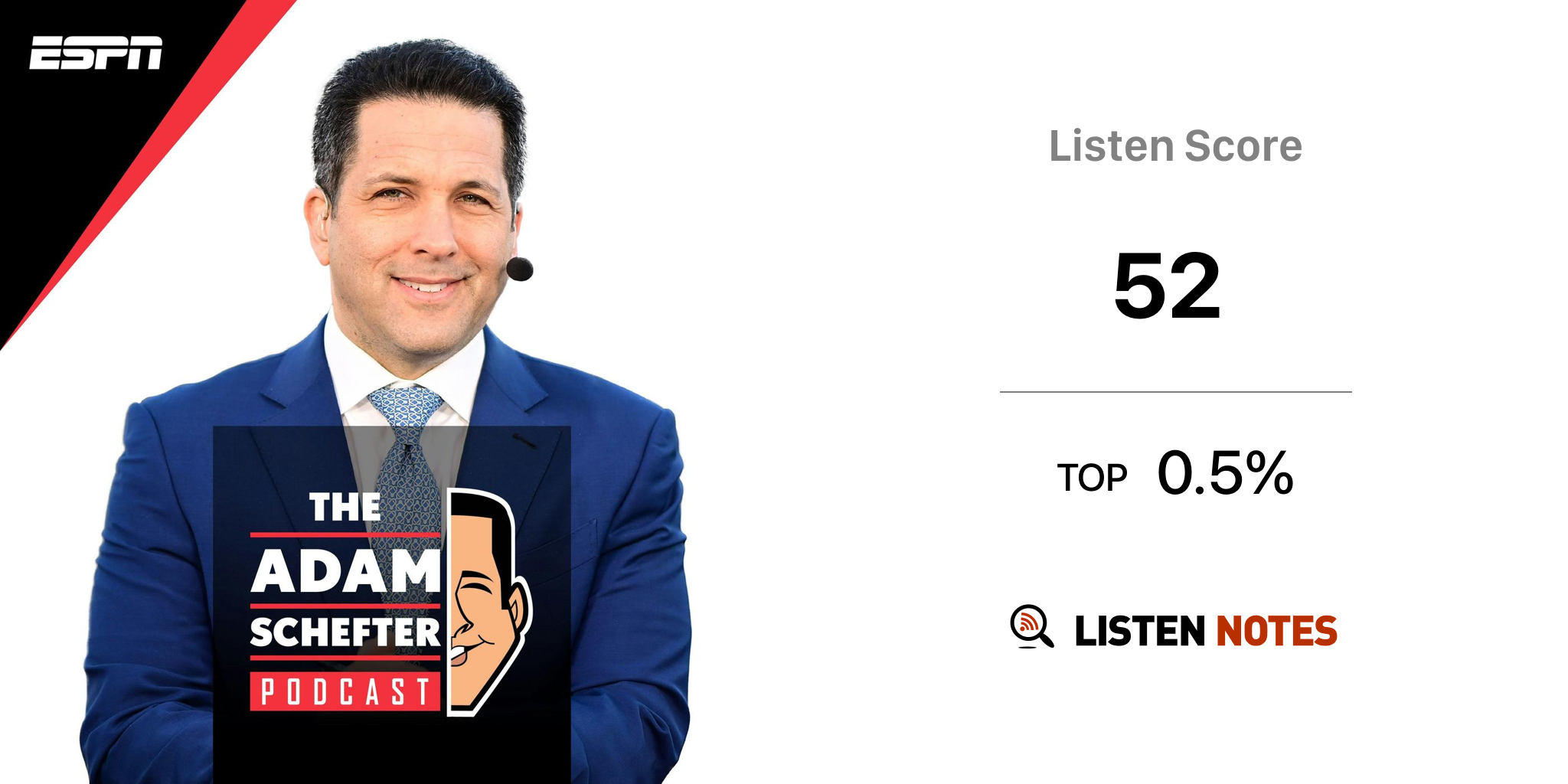 The Adam Schefter Podcast - ESPN, Adam Schefter | Listen Notes