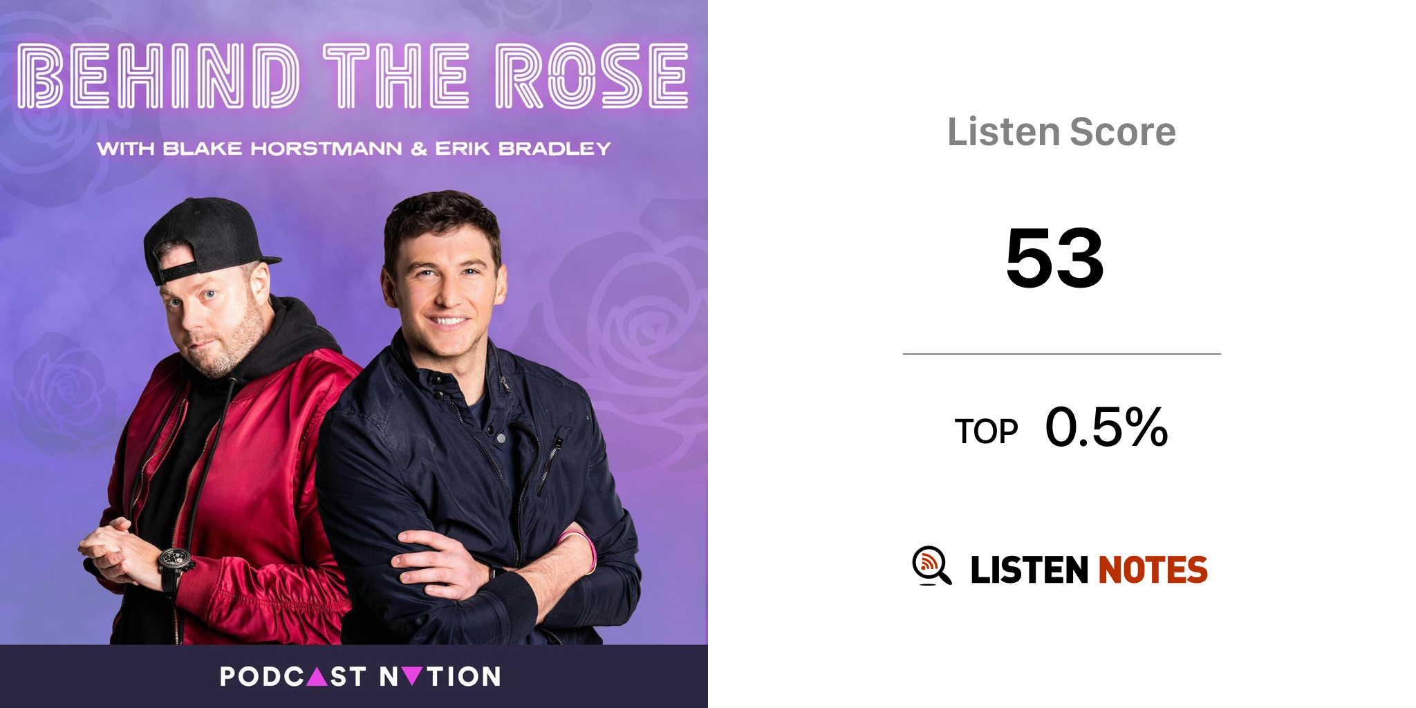 Behind The Rose (podcast) - Podcast Nation | Listen Notes